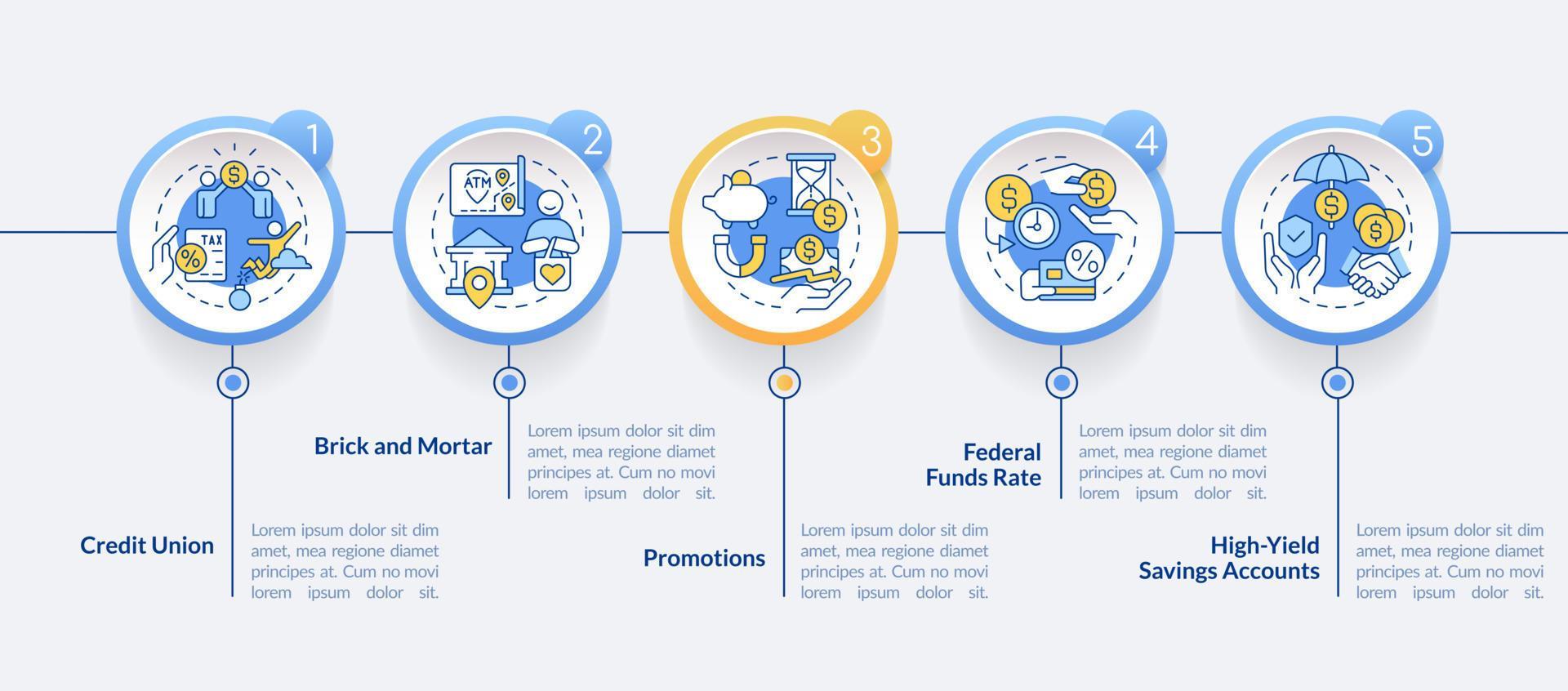 Savings accounts circle infographic template. Banking service. Data ...