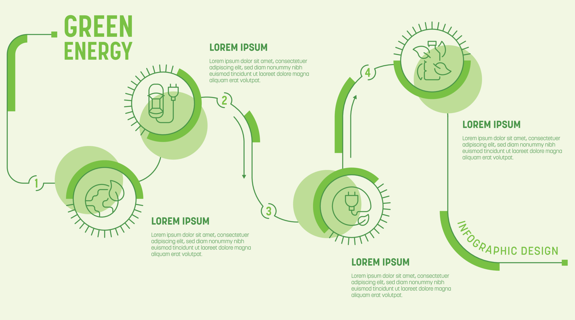 Green Energy infographic template. Renewable Energy and Eco Friendly ... Green Energy infographic template. Renewable Energy and Eco Friendly ...