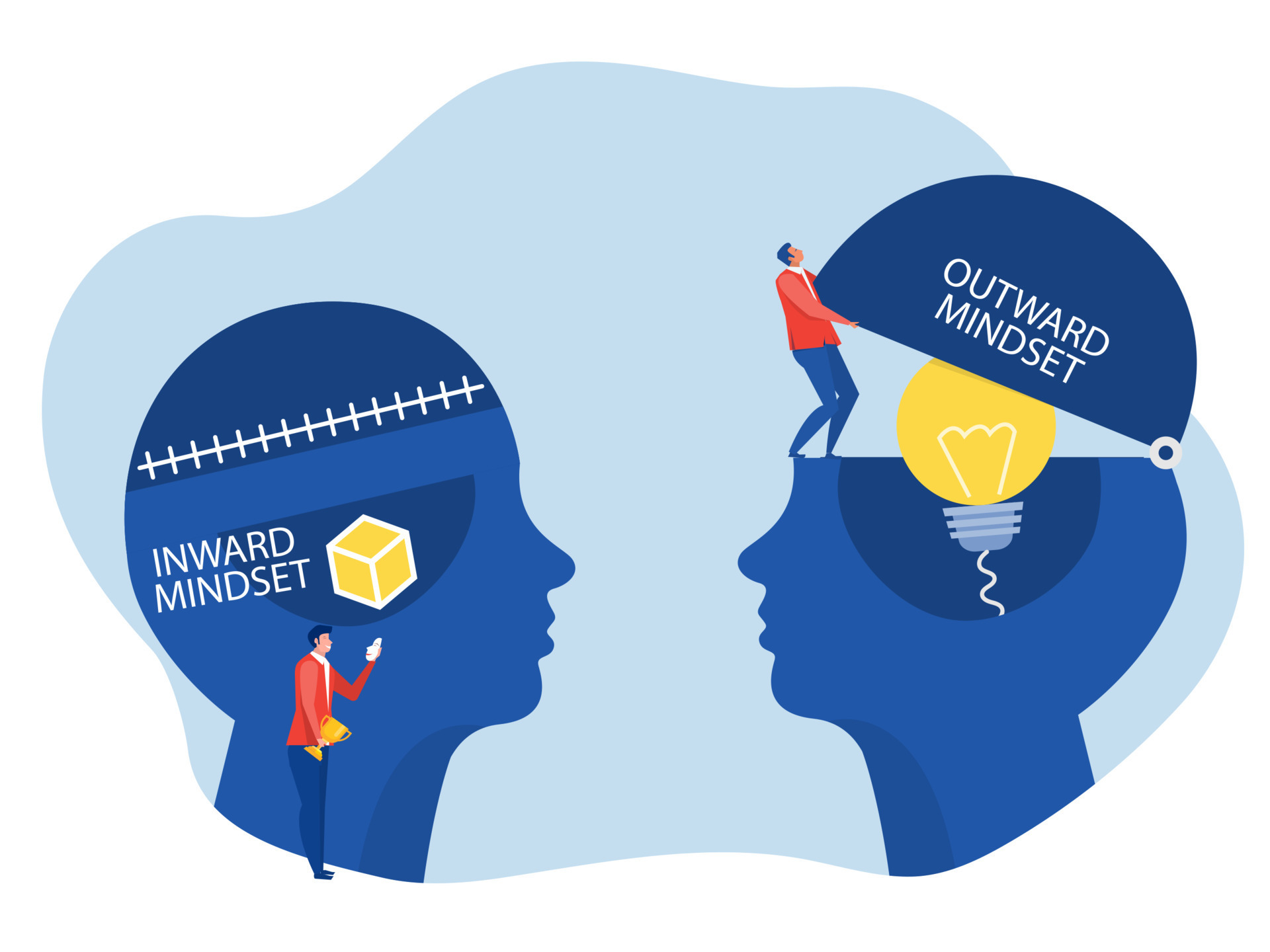 Big head human think outward mindset different inward mindset concept ... Big head human think outward mindset different inward mindset concept ...