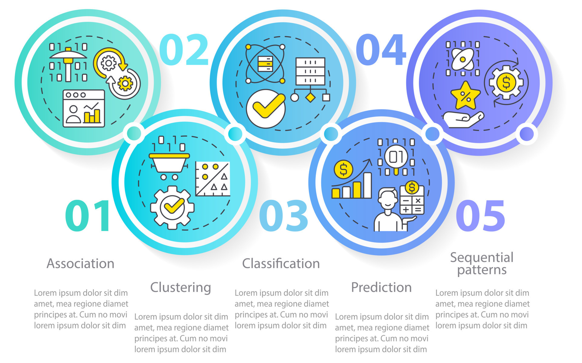Data mining techniques circle infographic template. Digital processes ...