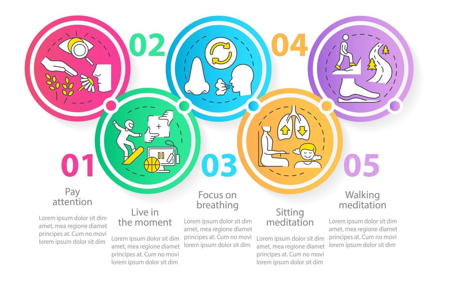 Mindfulness techniques circle infographic template. Focus on breathing ...