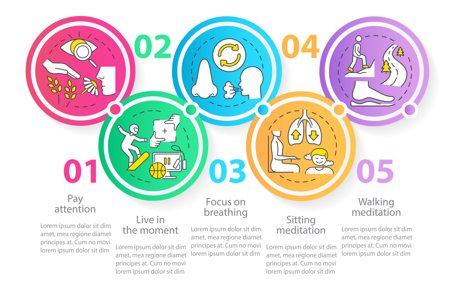 Mindfulness techniques circle infographic template. Focus on breathing ... Mindfulness techniques circle infographic template. Focus on breathing ...