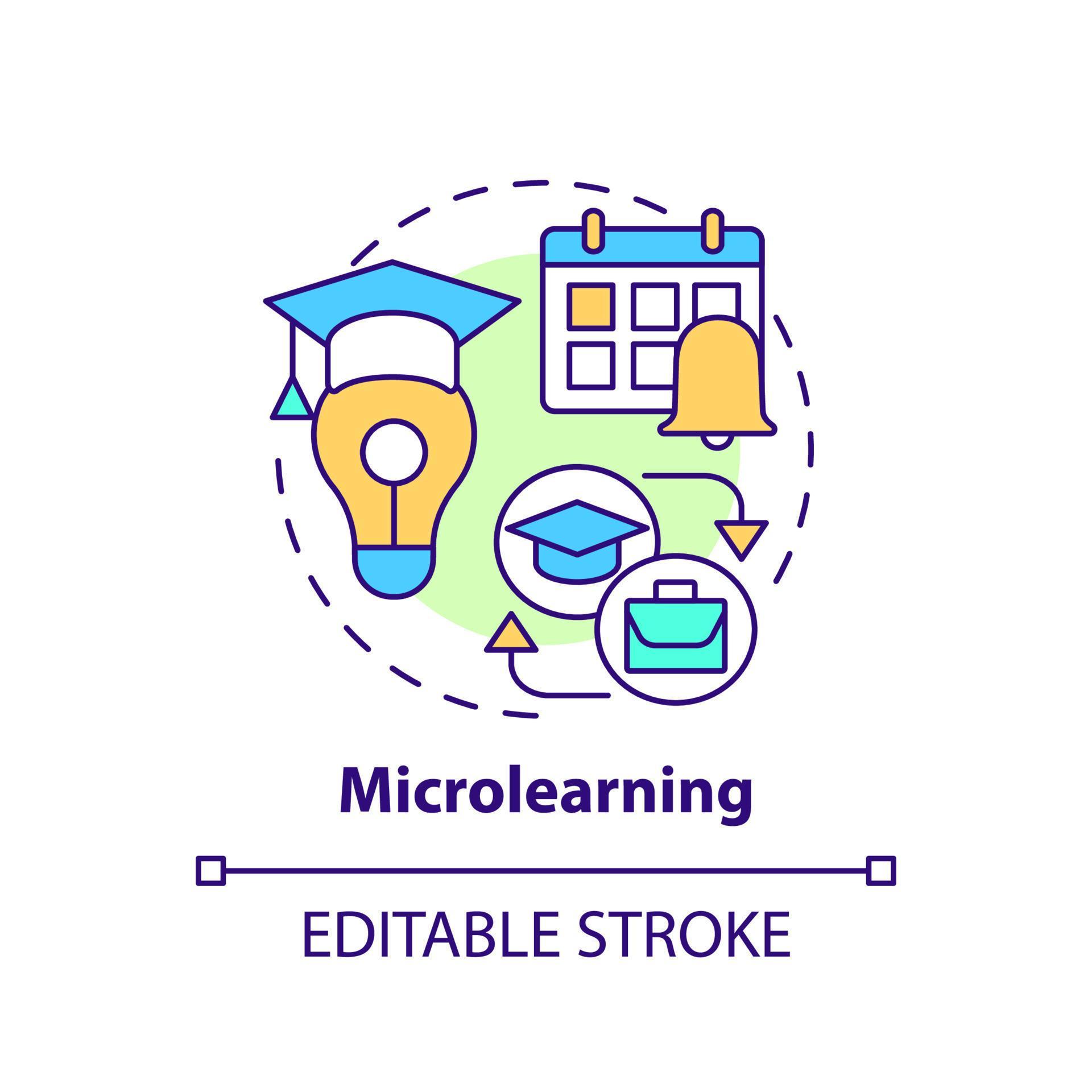 Microlearning Concept Icon Short Time Learning Content Online Education Trend Abstract Idea