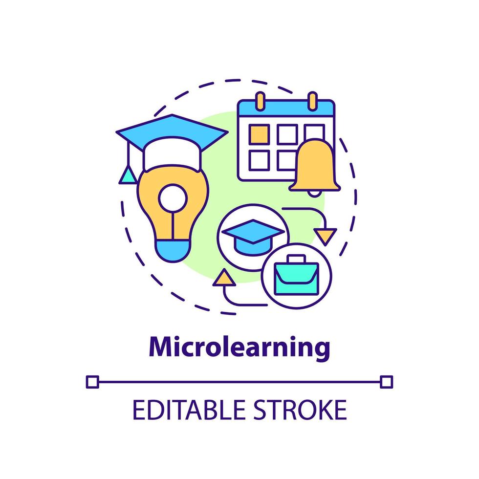 Microlearning Concept Icon Short Time Learning Content Online Education Trend Abstract Idea