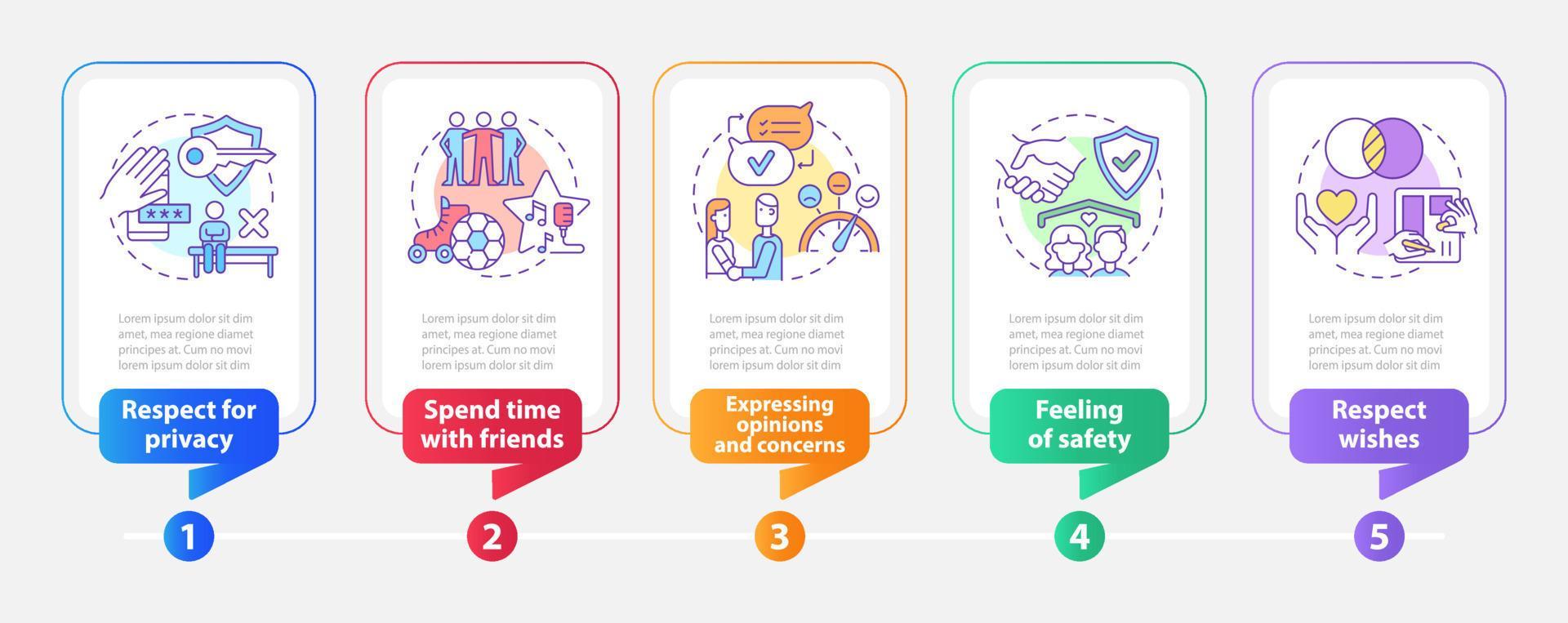 Building healthy relationships rectangle infographic template. Data visualization with 5 steps ...