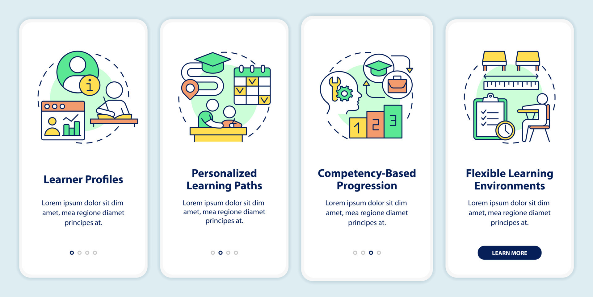 Personalized Learning Onboarding Mobile App Screen Education Trends Walkthrough 4 Steps Graphic