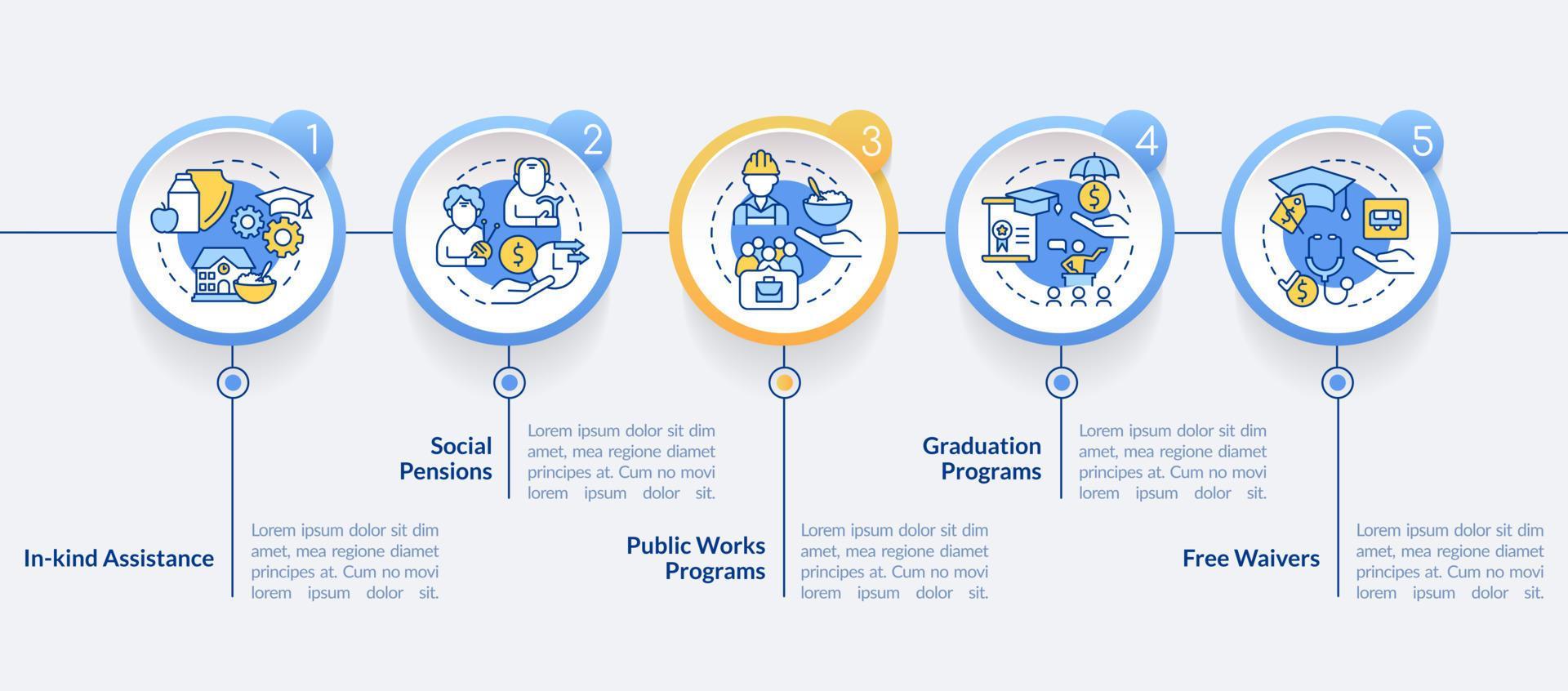 Social assistance examples circle infographic template. Data ...