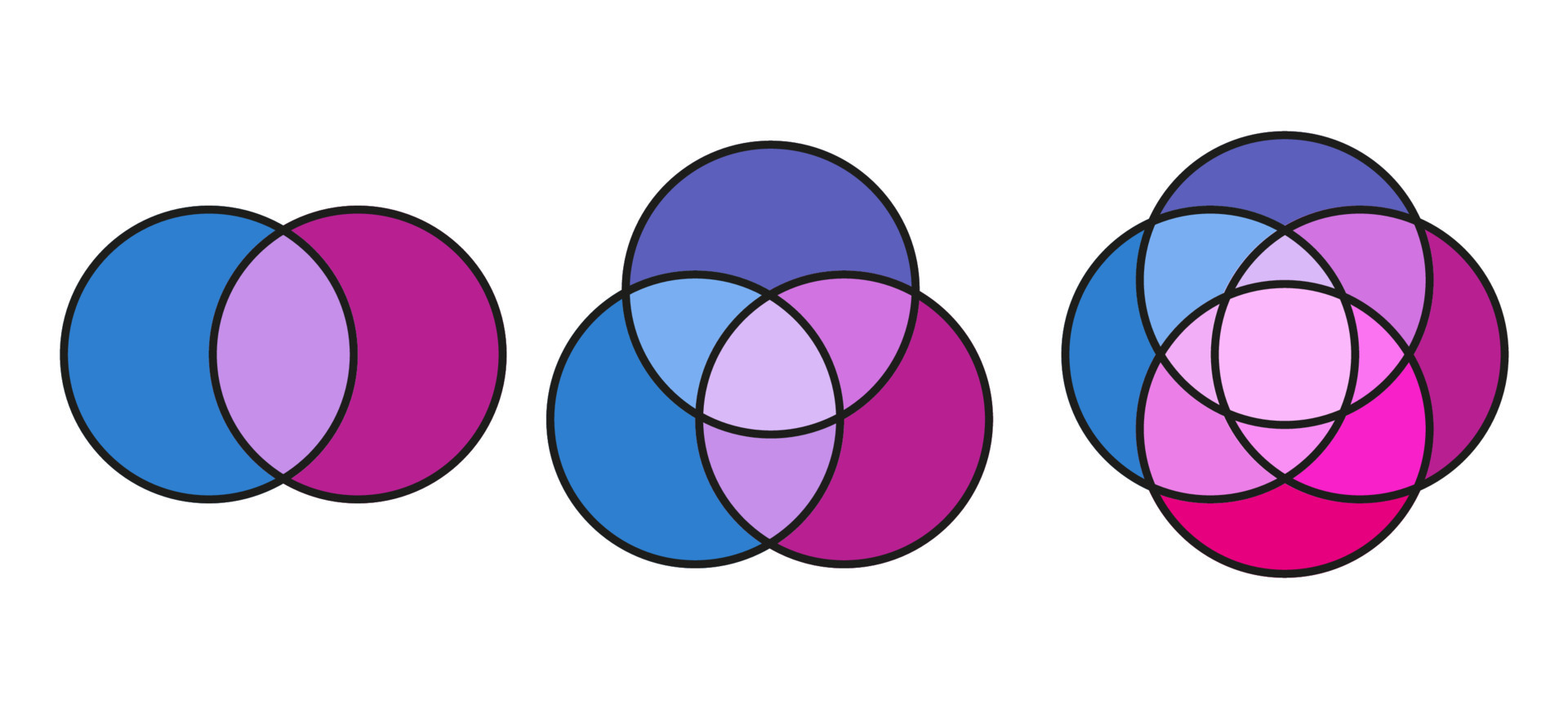 Venn diagram circles infographics 12732770 Vector Art at Vecteezy Venn diagram circles infographics 12732770 Vector Art at Vecteezy