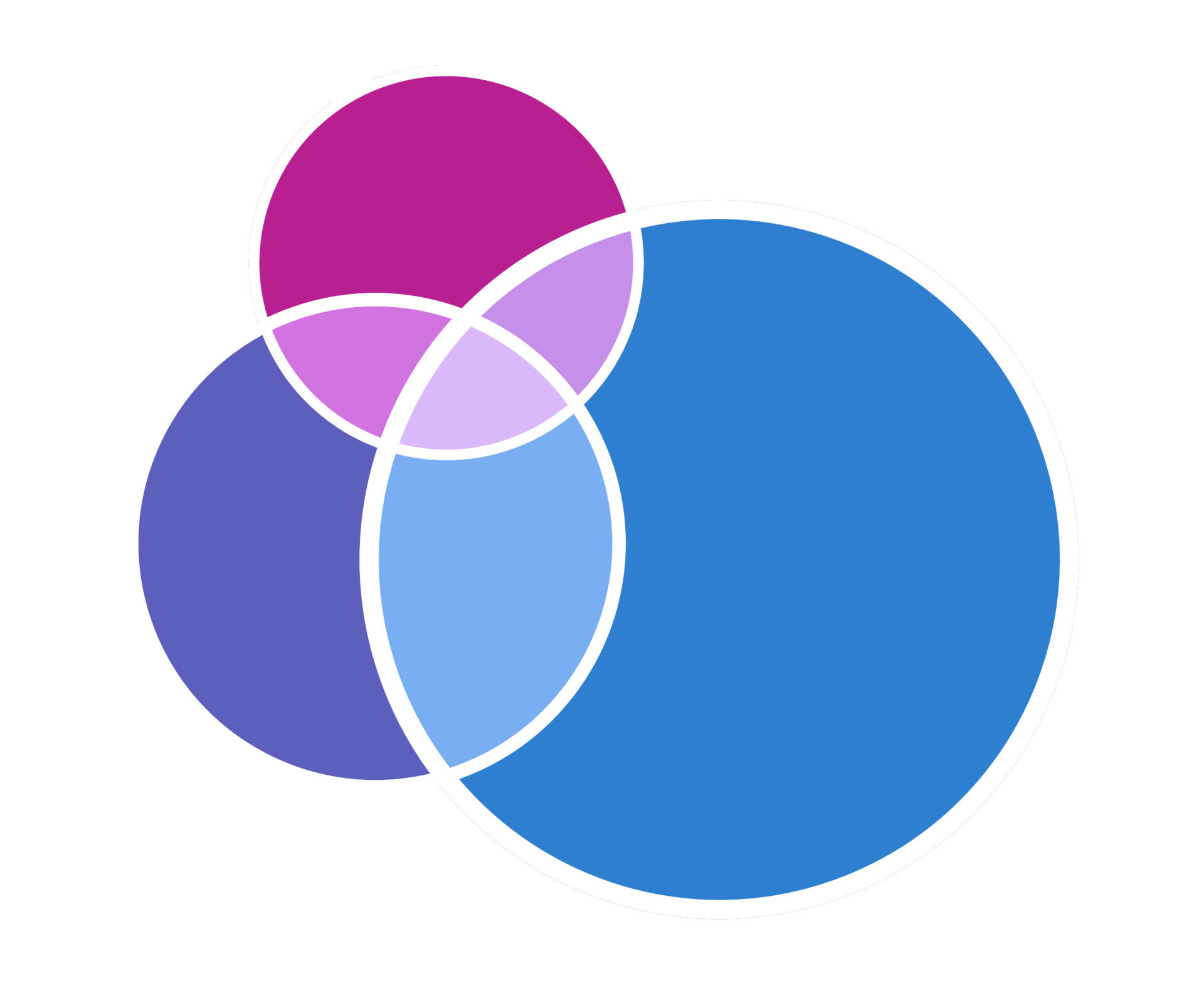 Venn diagram circles infographics 12732784 Vector Art at Vecteezy Venn diagram circles infographics 12732784 Vector Art at Vecteezy