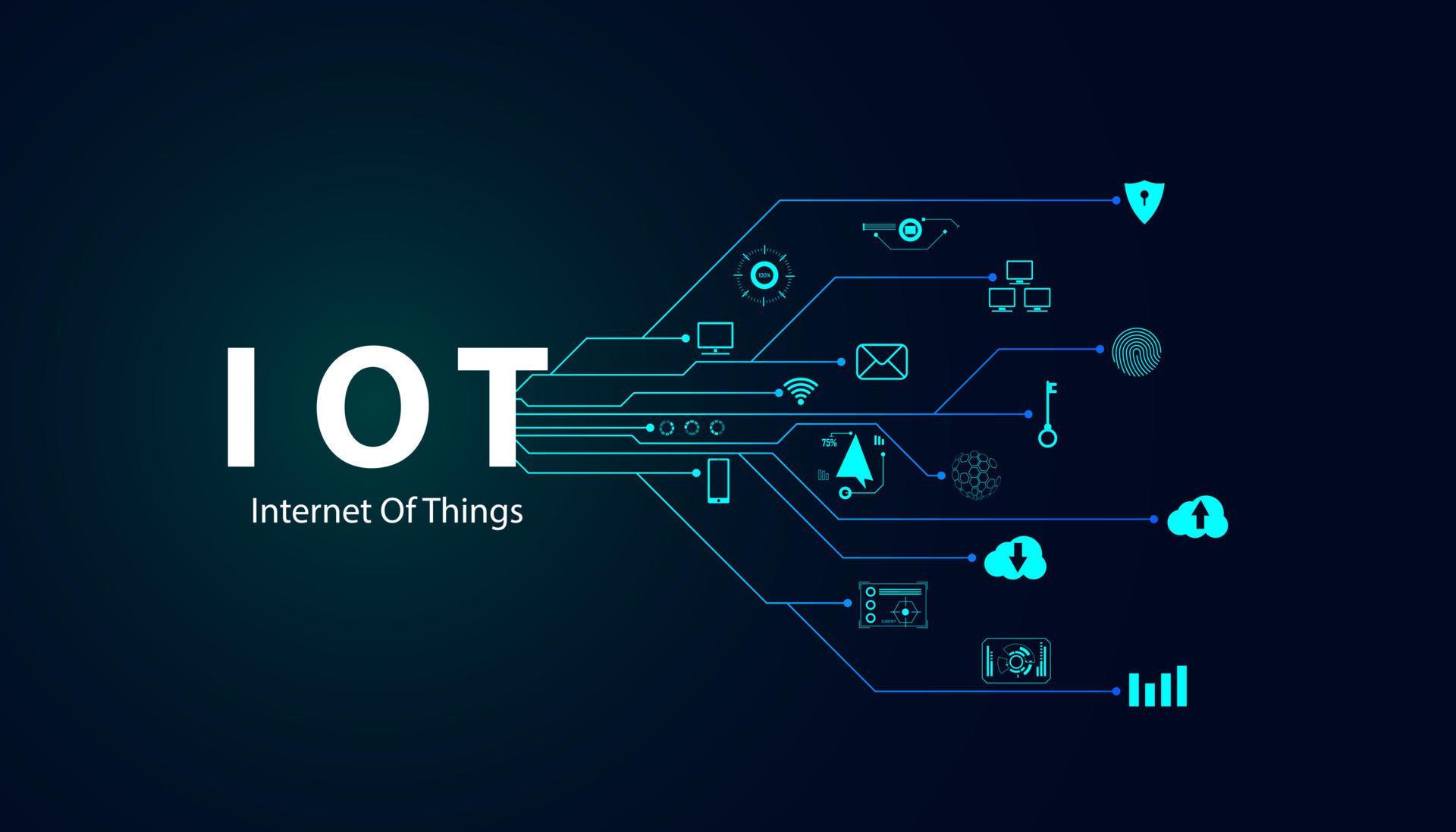 Abstract Internet of things Concept city 5G.IoT Internet of Things ... Abstract Internet of things Concept city 5G.IoT Internet of Things ...