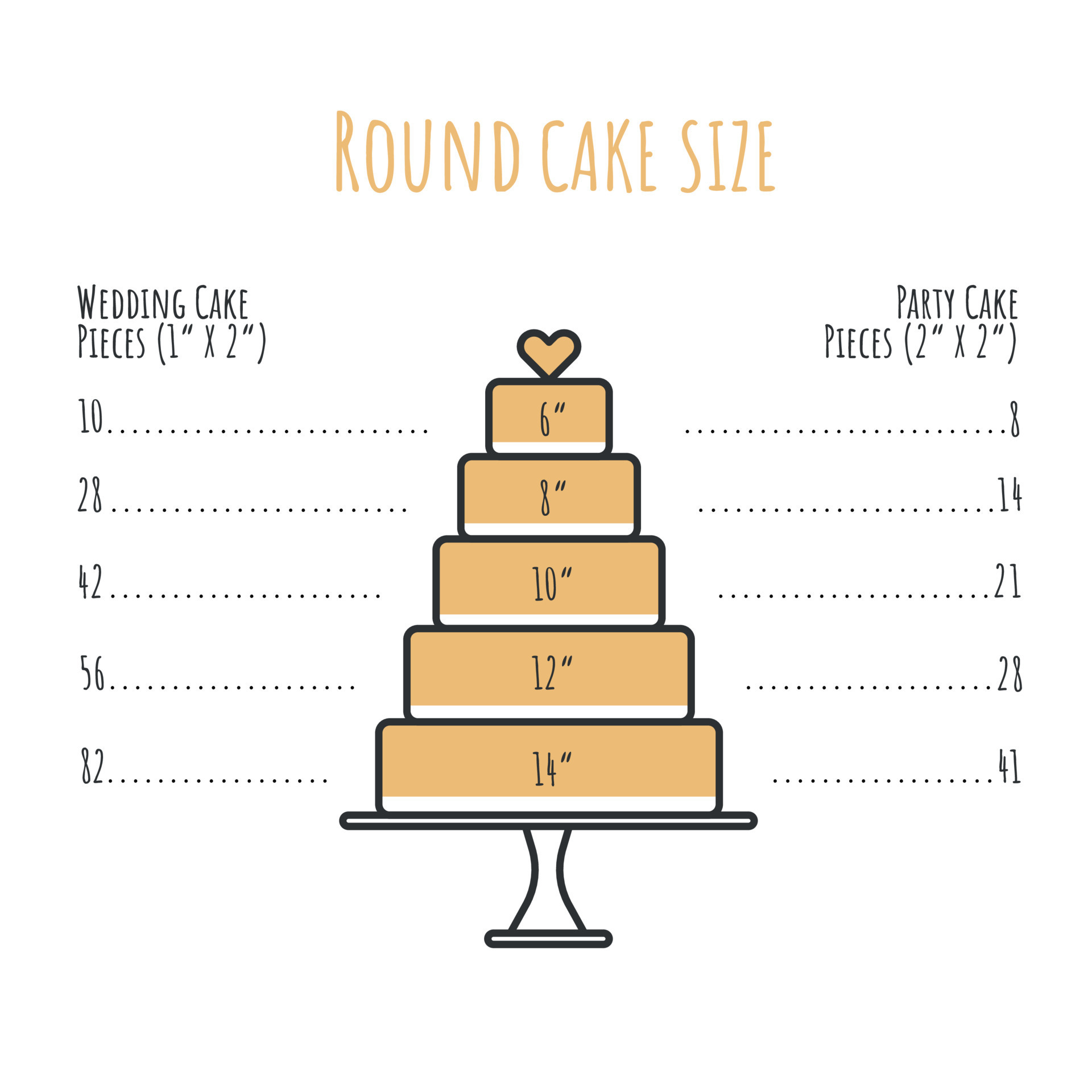 Round cake serving sizes. Portion information. Vector illustration ... Round cake serving sizes. Portion information. Vector illustration ...
