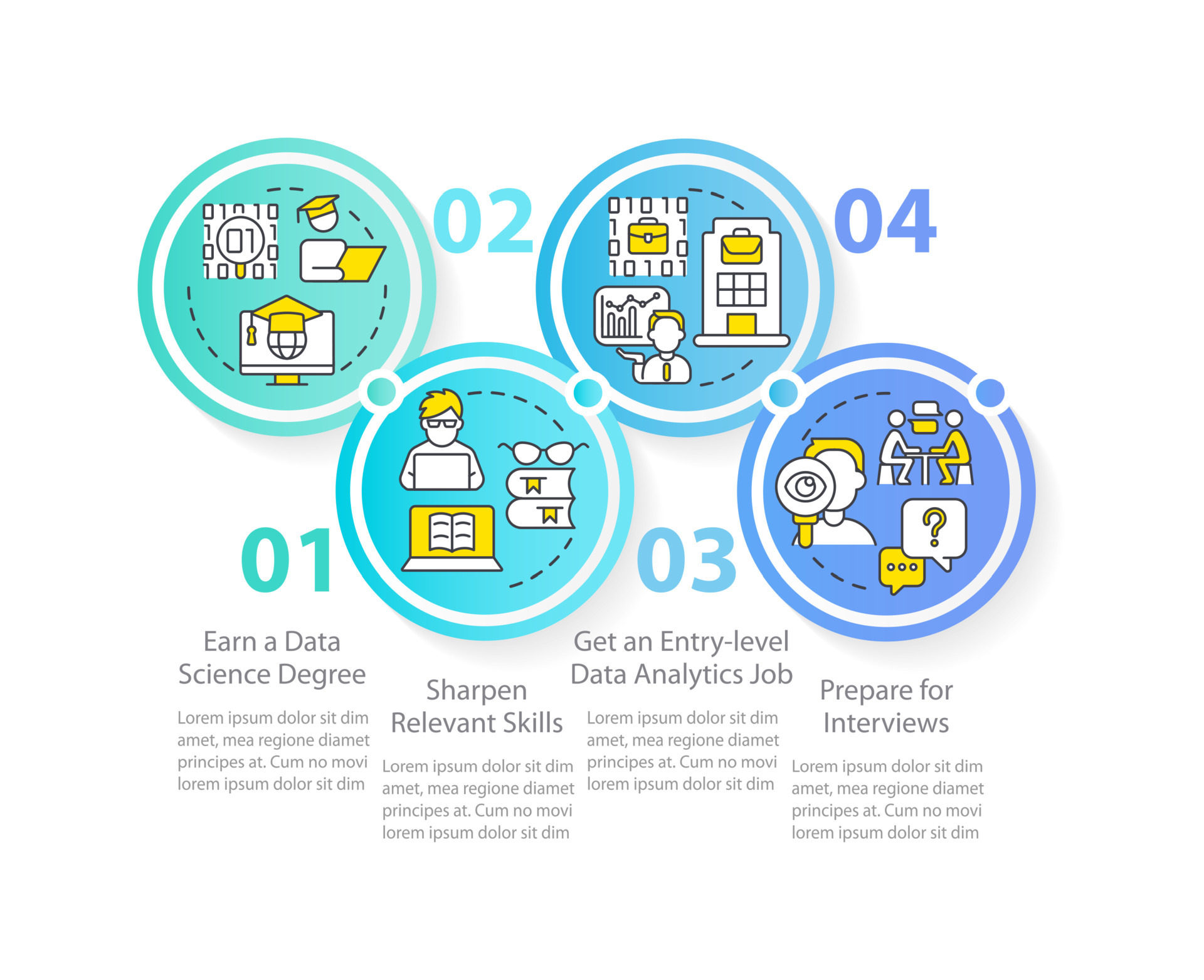 Becoming data scientist circle infographic template. Information ...