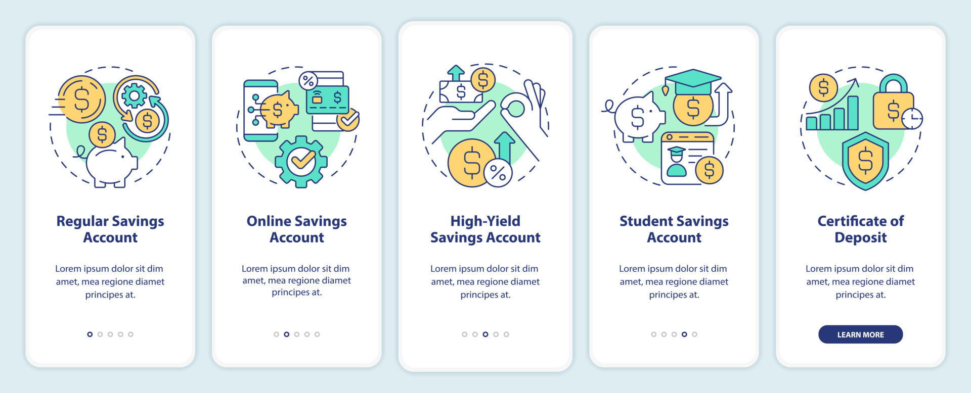 Types Of Saving Accounts Onboarding Mobile App Screen Banking Walkthrough 5 Steps Editable