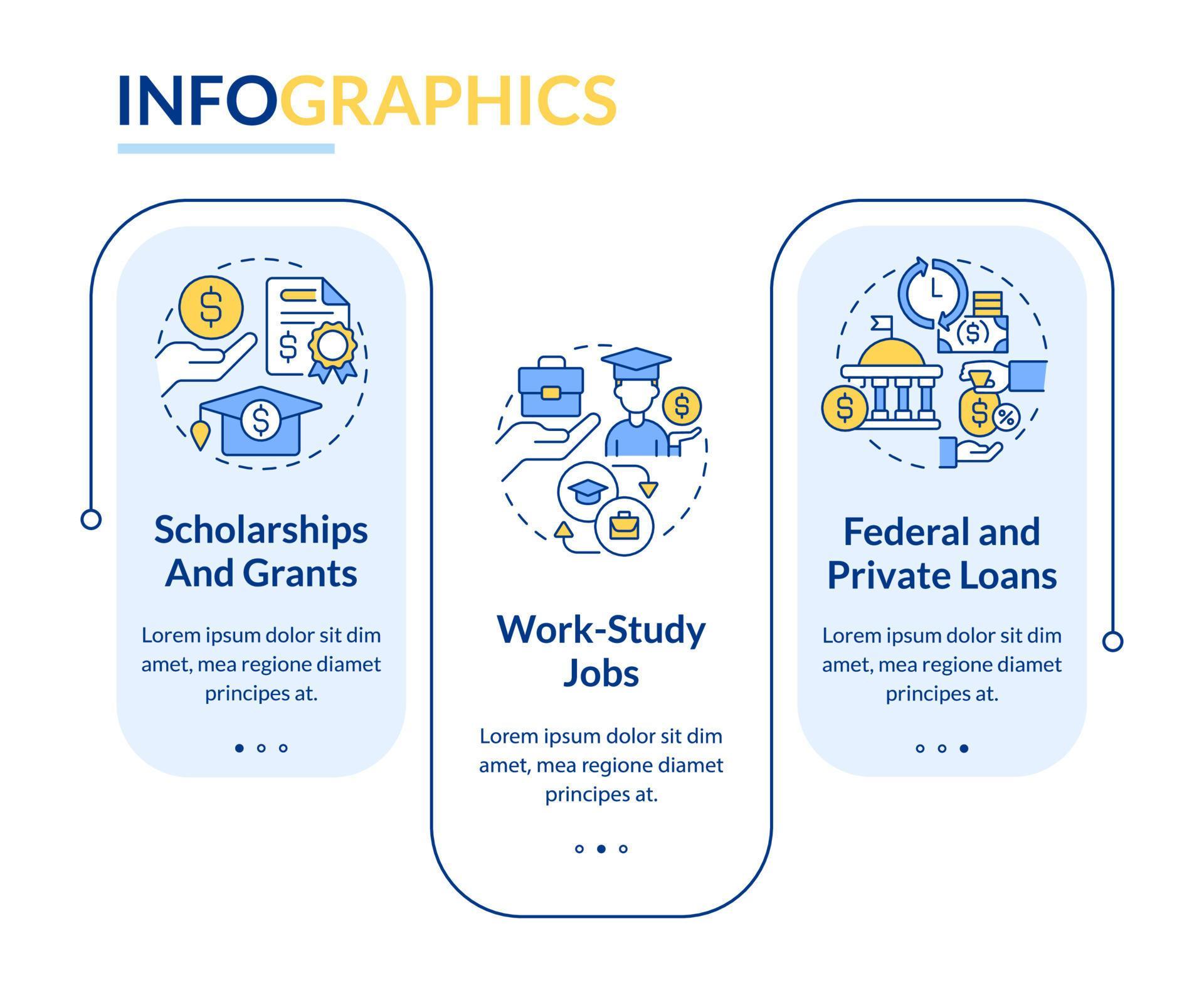 Financial aid rectangle infographic template. Student support. Data ...