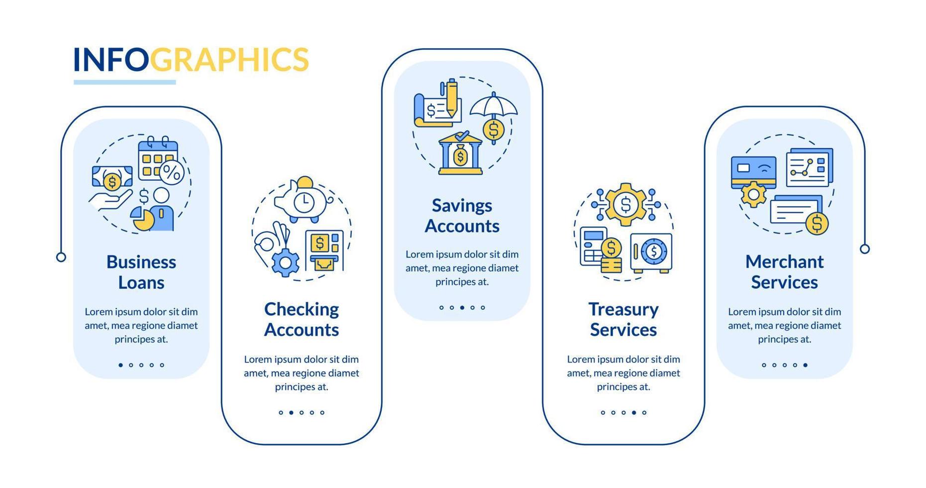 Business banking rectangle infographic template. Commerce. Data ...