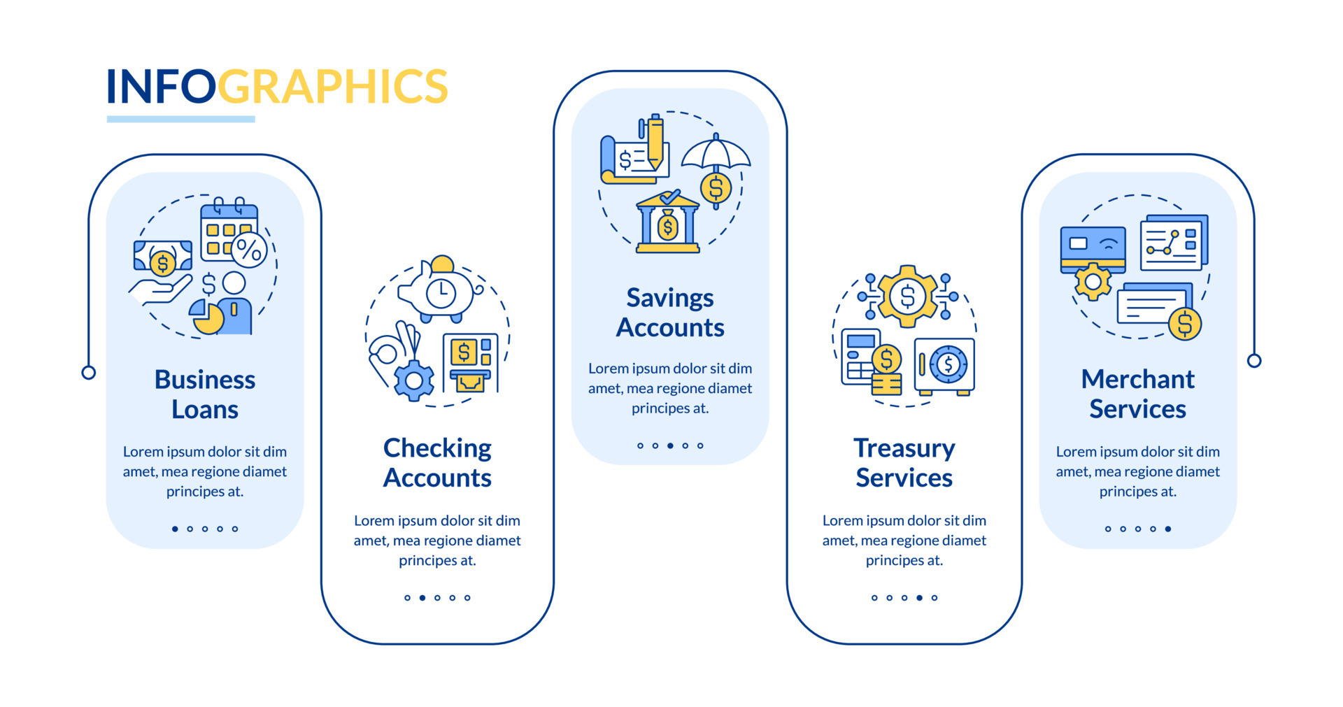 Business Banking Rectangle Infographic Template Commerce Data Visualization With 5 Steps