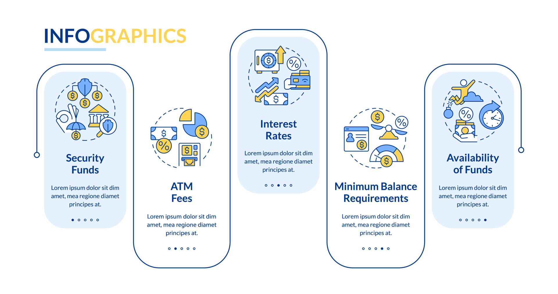 Choosing credit union rectangle infographic template. Banking. Data ... Choosing credit union rectangle infographic template. Banking. Data ...