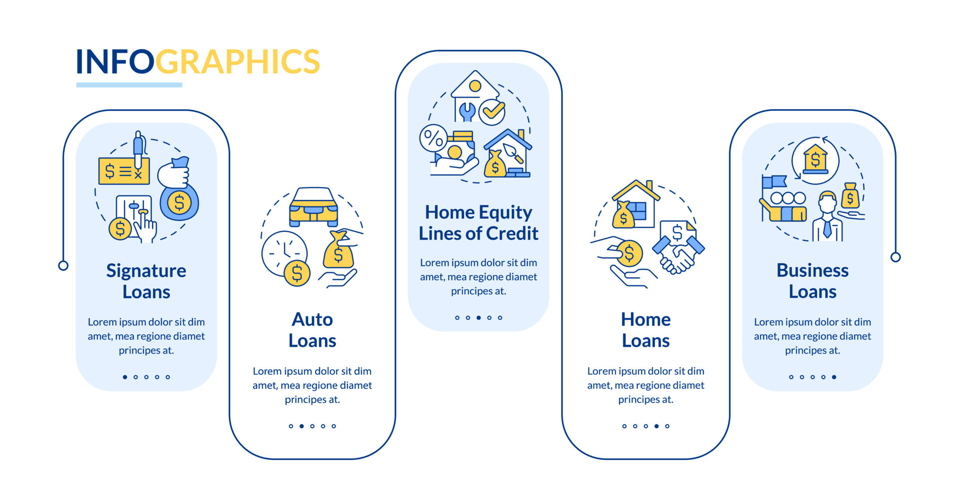Types Of Loans Rectangle Infographic Template Banking Service Data Visualization With 5 Steps