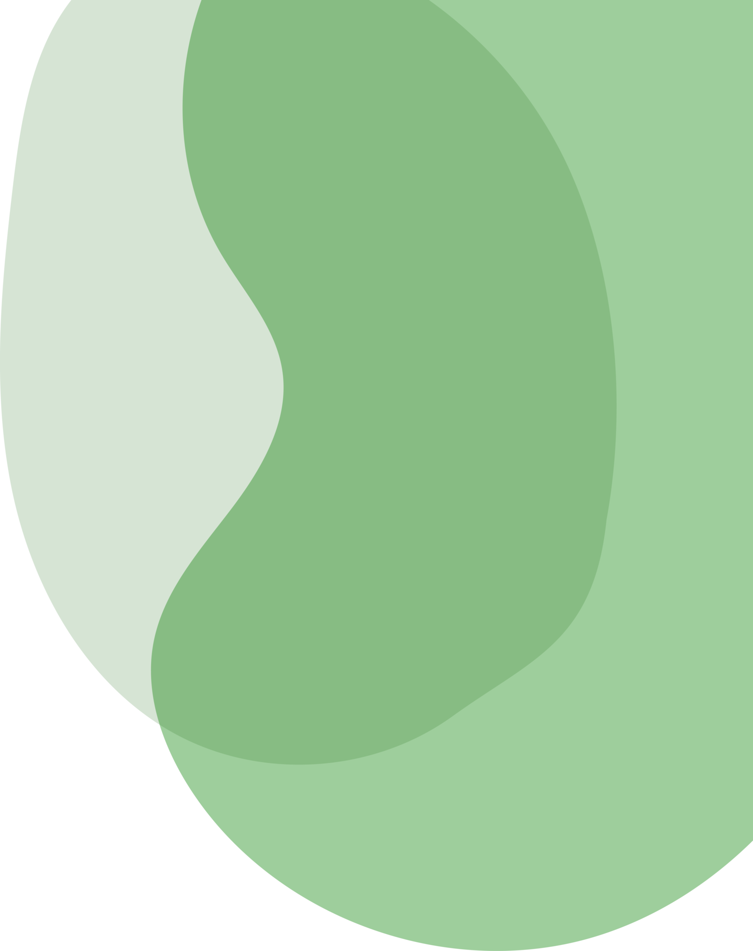 Abstract Blob Shape Corner Decoration 12805959 Png