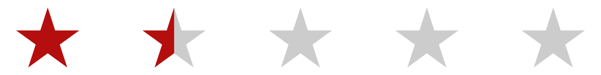 Five star, 5 Star Sign. Star Rating Icon Symbol for Pictogram, Apps, Website or Graphic Design ...
