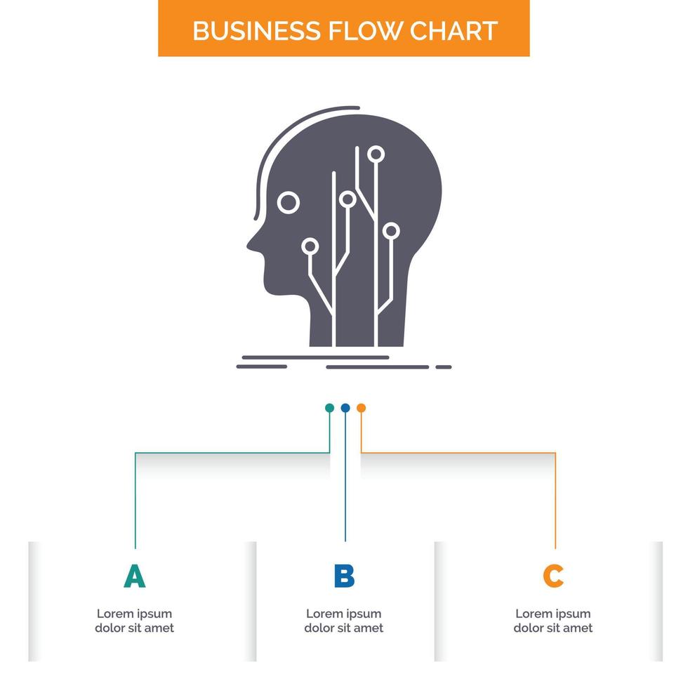 Data. head. human. knowledge. network Business Flow Chart Design with 3 Steps. Glyph Icon For ...