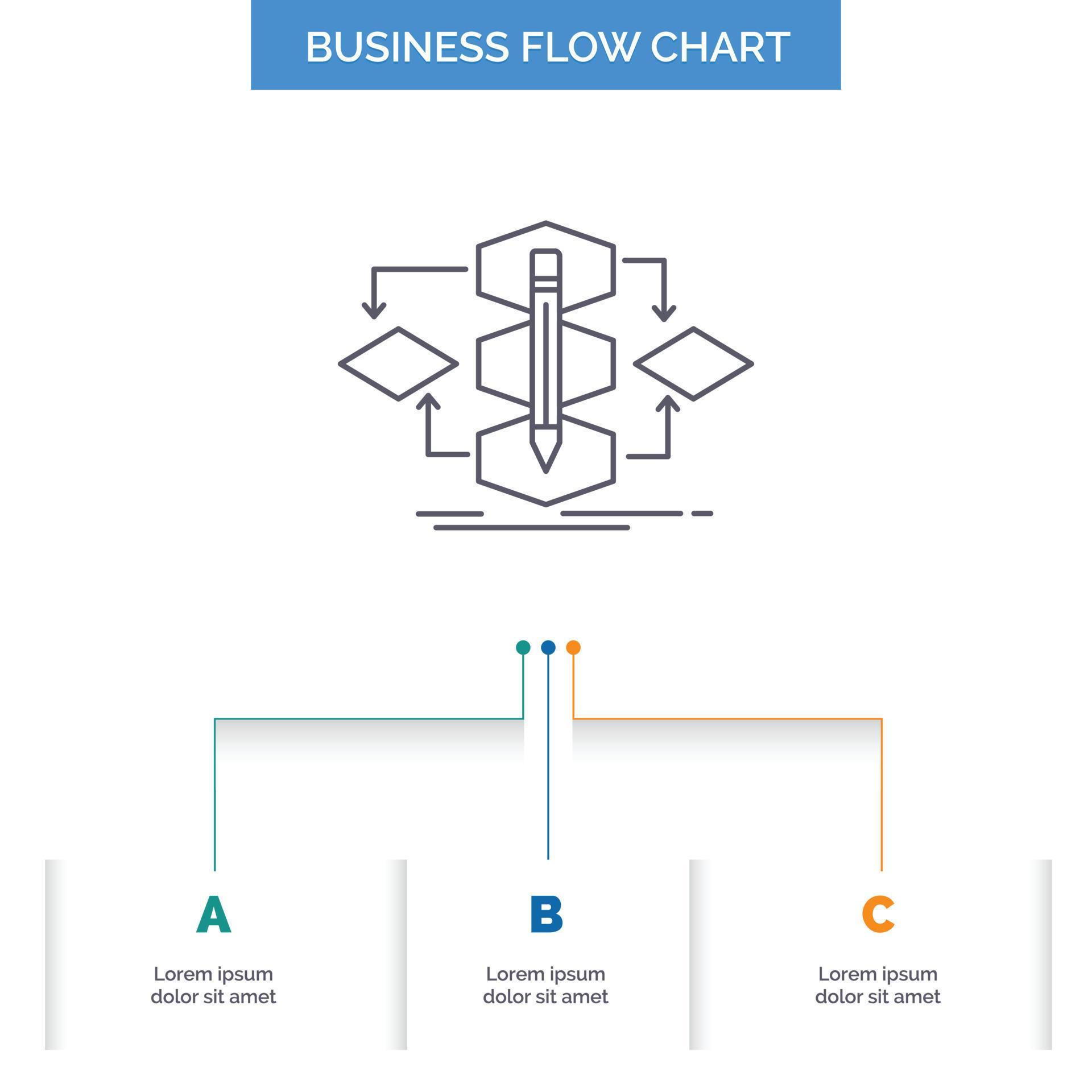 Algorithm, design, method, model, process Business Flow Chart Design ...
