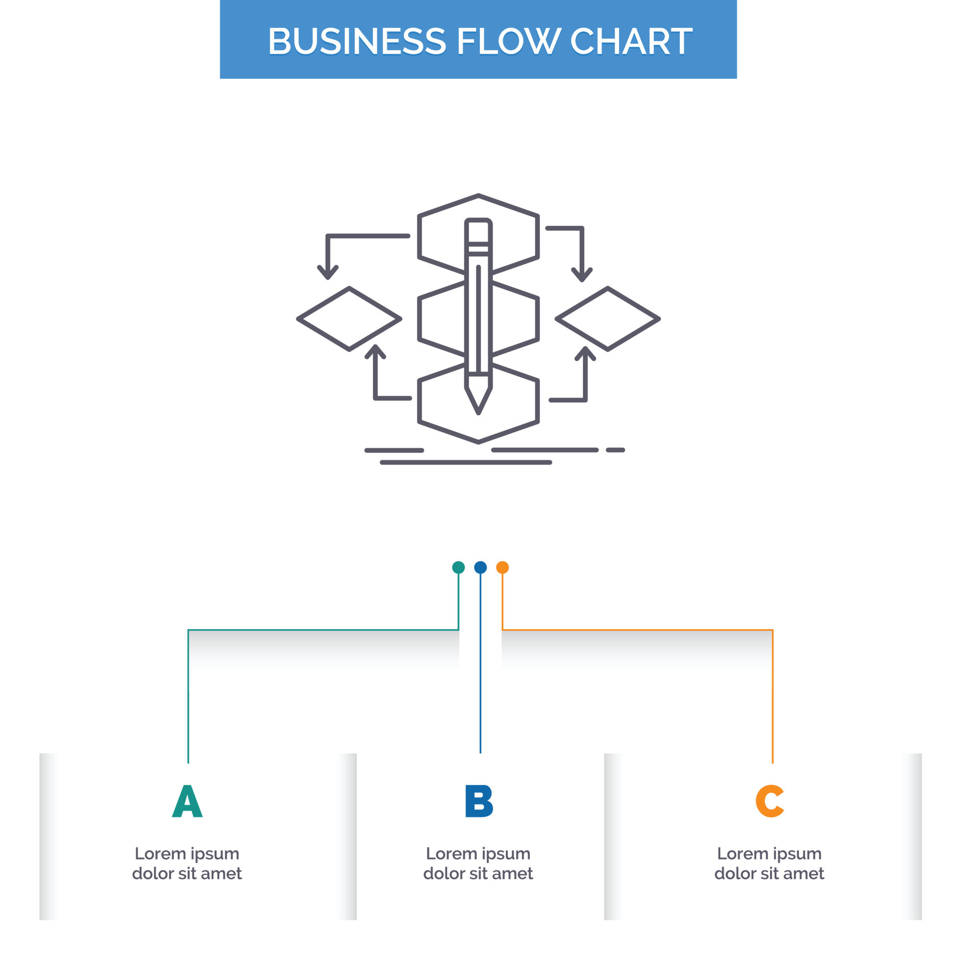 Algorithm, design, method, model, process Business Flow Chart Design ...