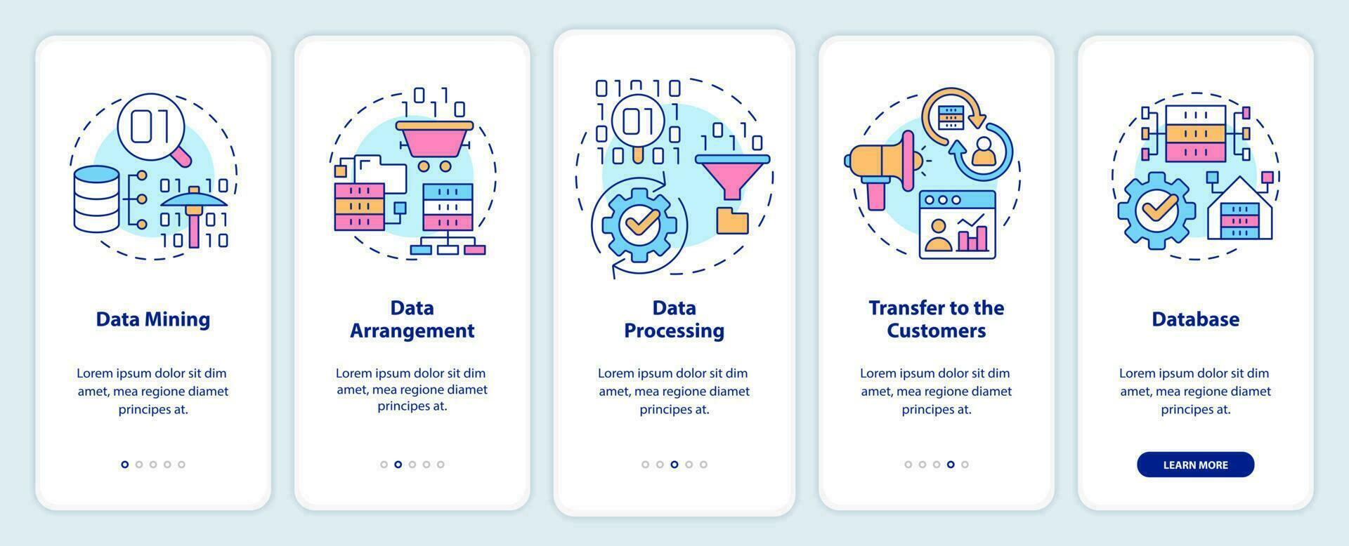 Collecting And Processing Data Onboarding Mobile App Screen Technology Walkthrough 5 Steps
