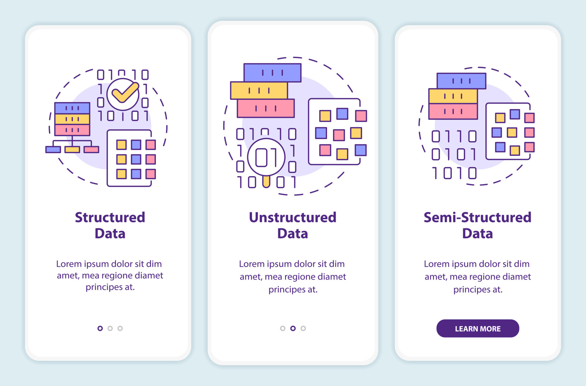 Types Of Big Data Onboarding Mobile App Screen Database Structure