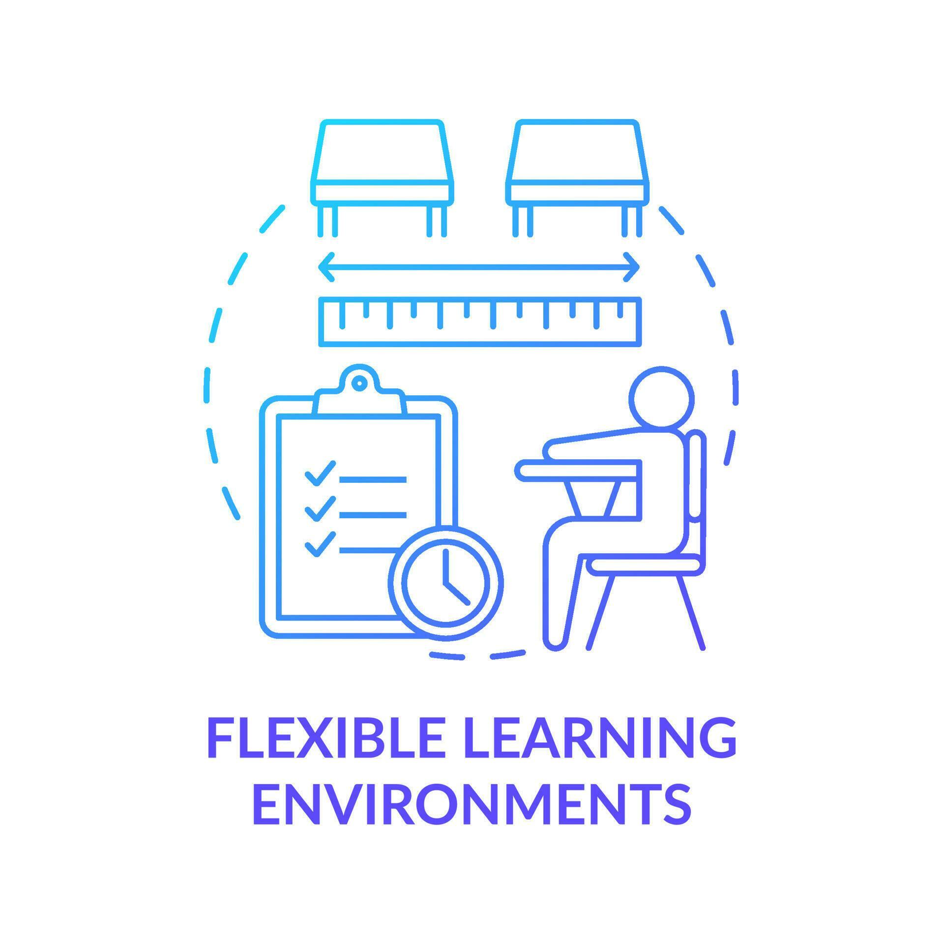 Flexible learning environments blue gradient concept icon. Personalized ...