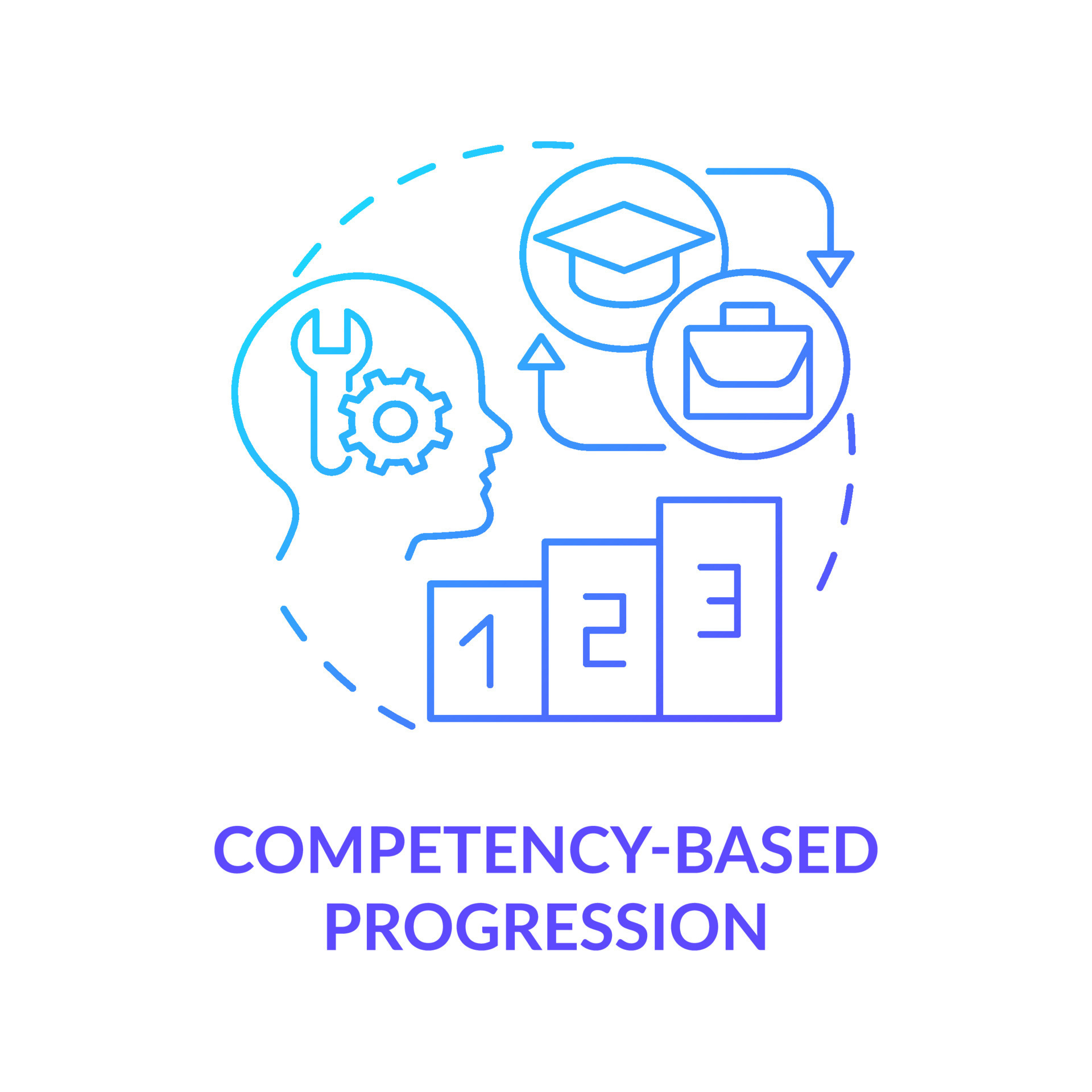 Competency based progression blue gradient concept icon. Education ... Competency based progression blue gradient concept icon. Education ...