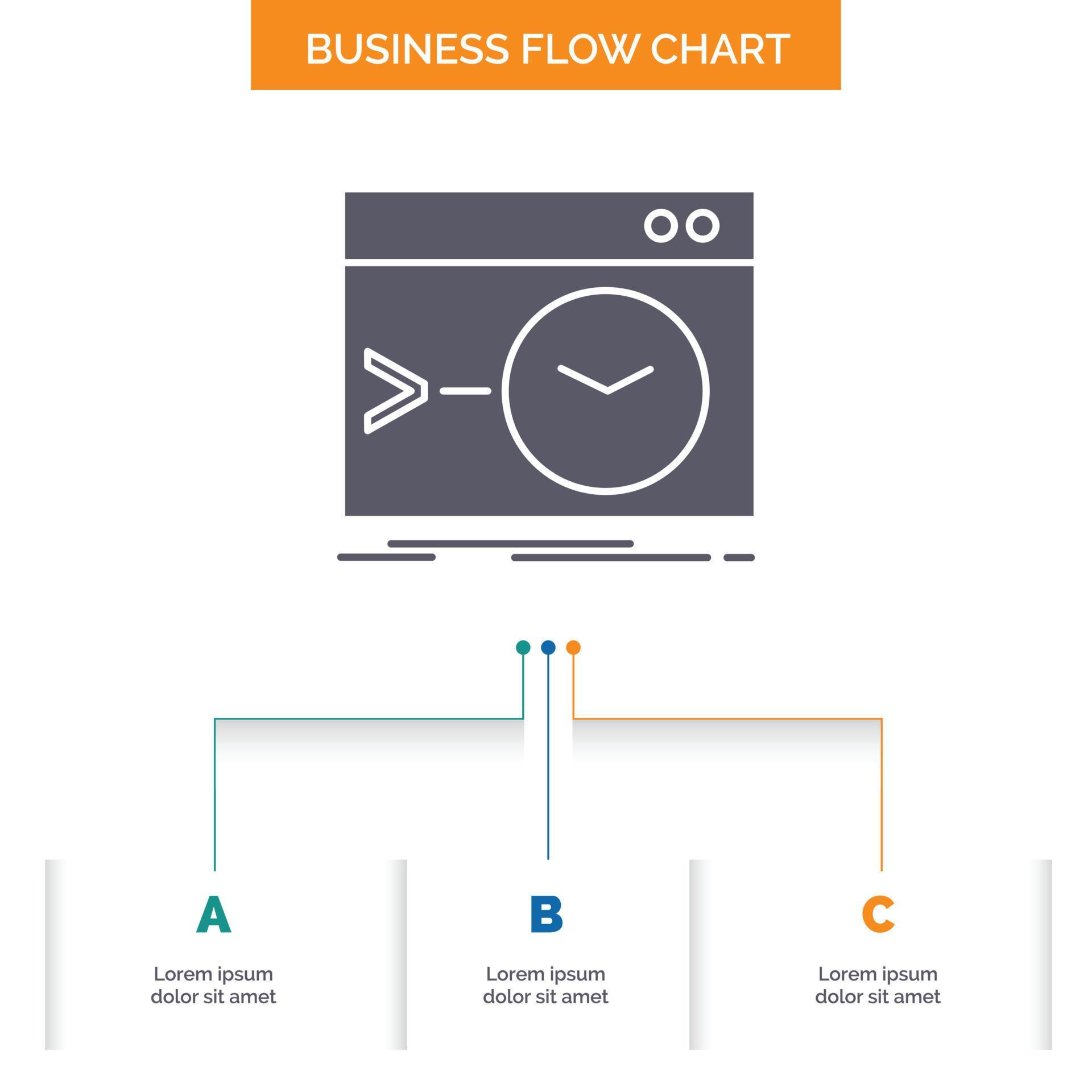 Admin Command Root Software Terminal Business Flow Chart Design With 3 Steps Glyph Icon For