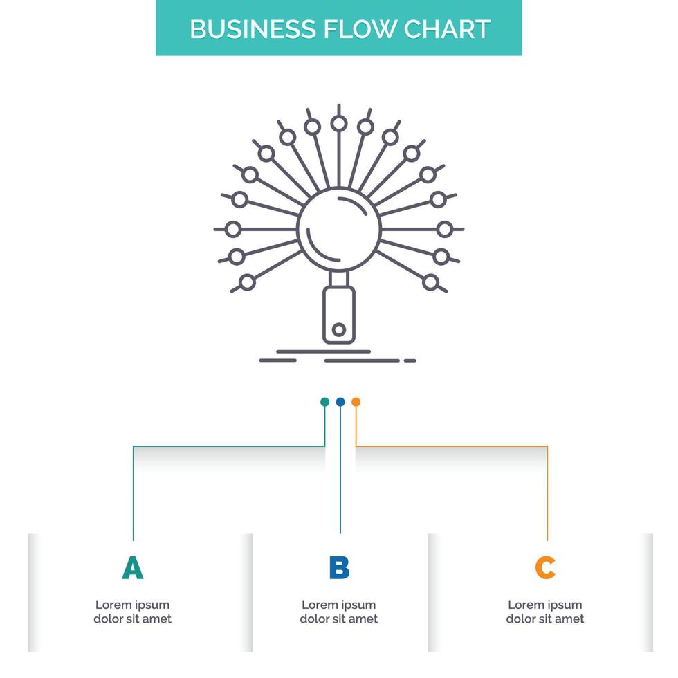 Data Information Informational Network Retrieval Business Flow Chart Design With 3 Steps
