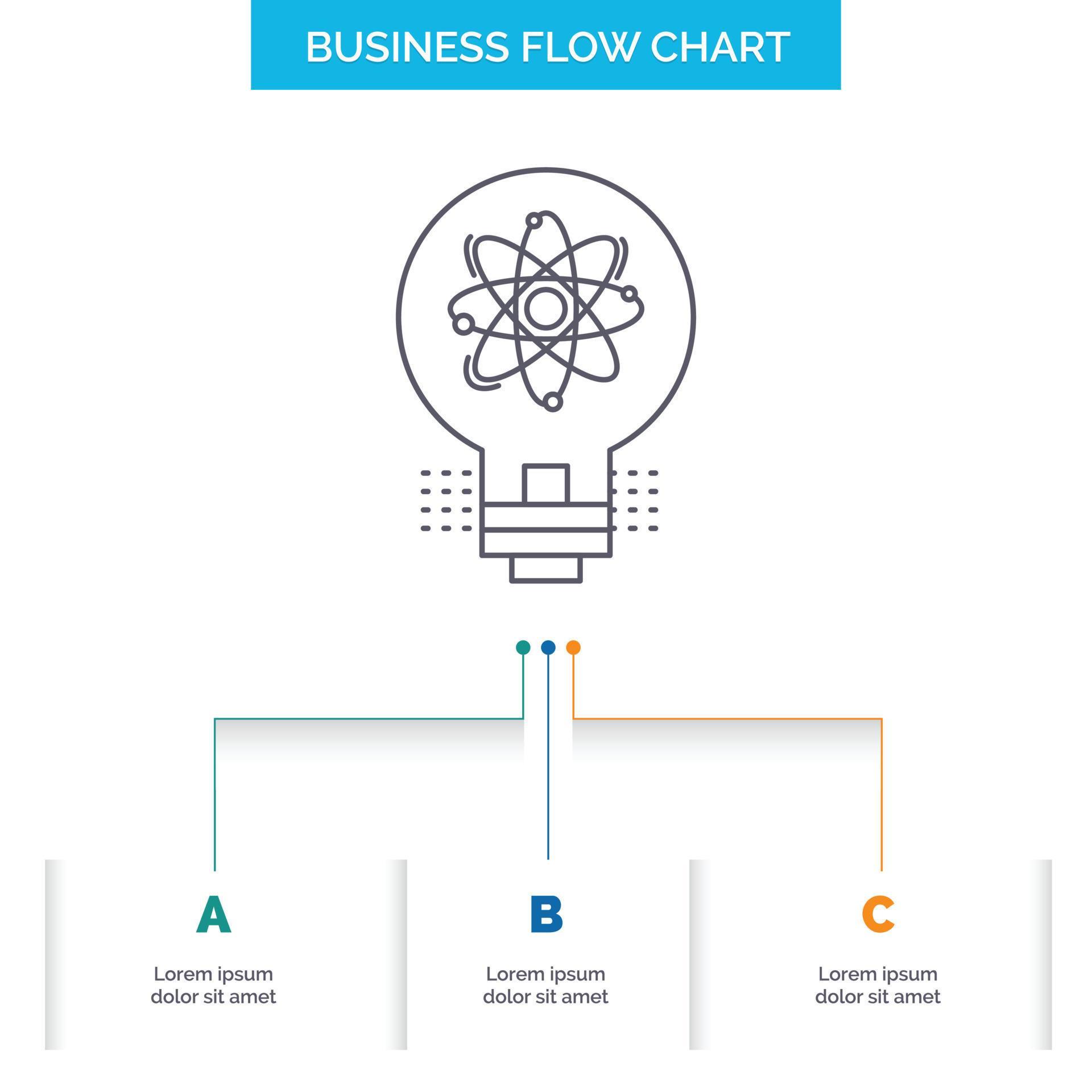 Idea Innovation Light Solution Startup Business Flow Chart Design With 3 Steps Line Icon