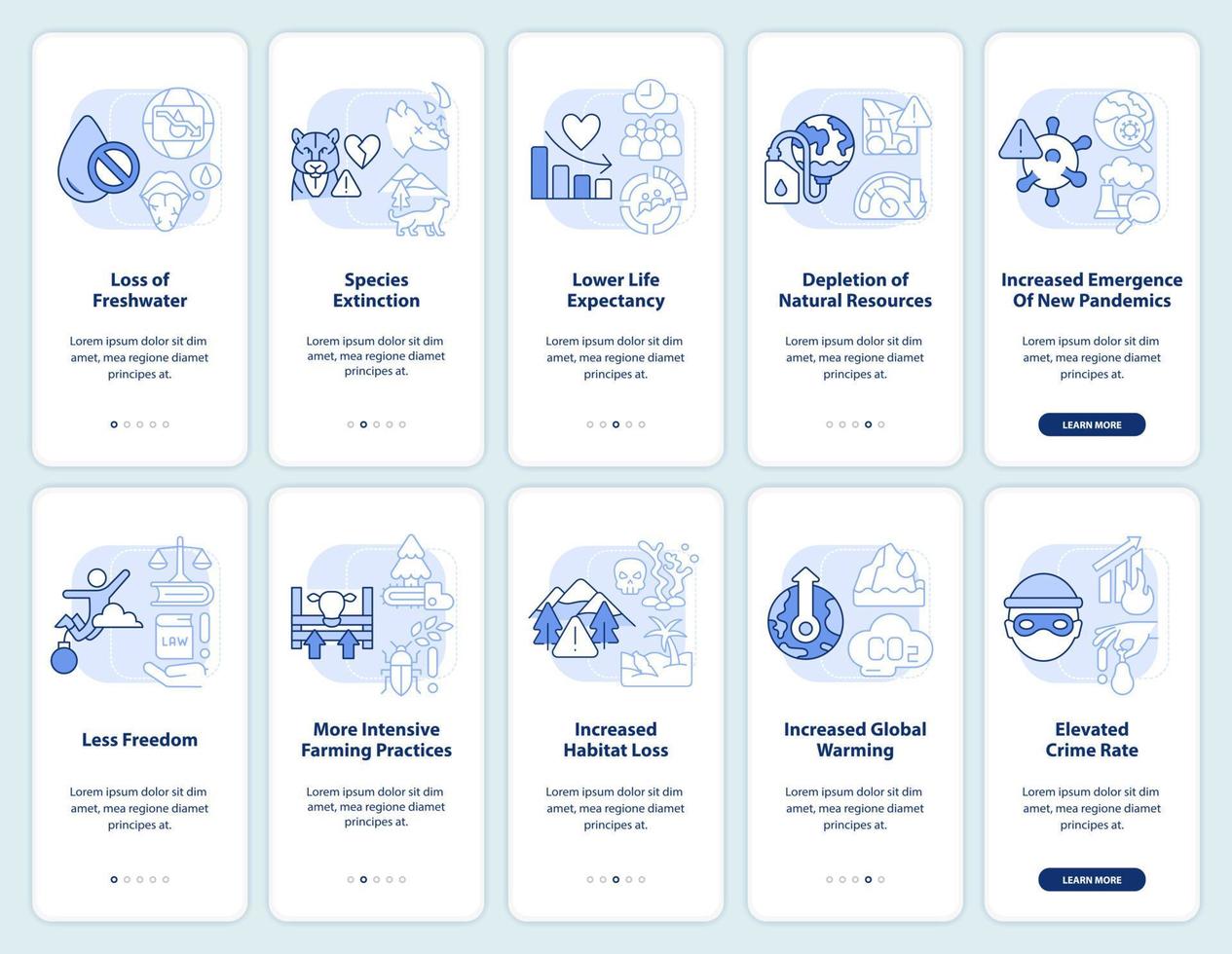 Overpopulation Crisis Light Blue Onboarding Mobile App Screen Set Walkthrough 5 Steps Editable