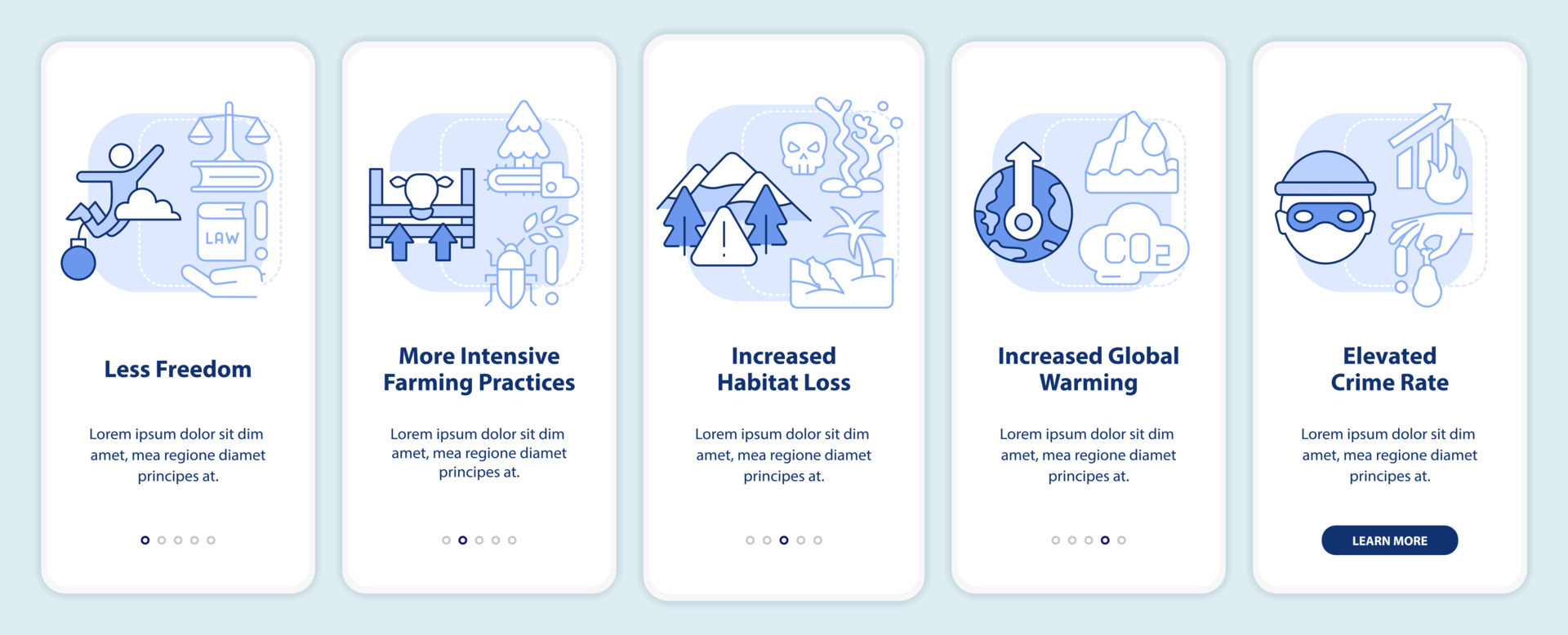 Overpopulation Consequences Light Blue Onboarding Mobile App Screen Walkthrough 5 Steps