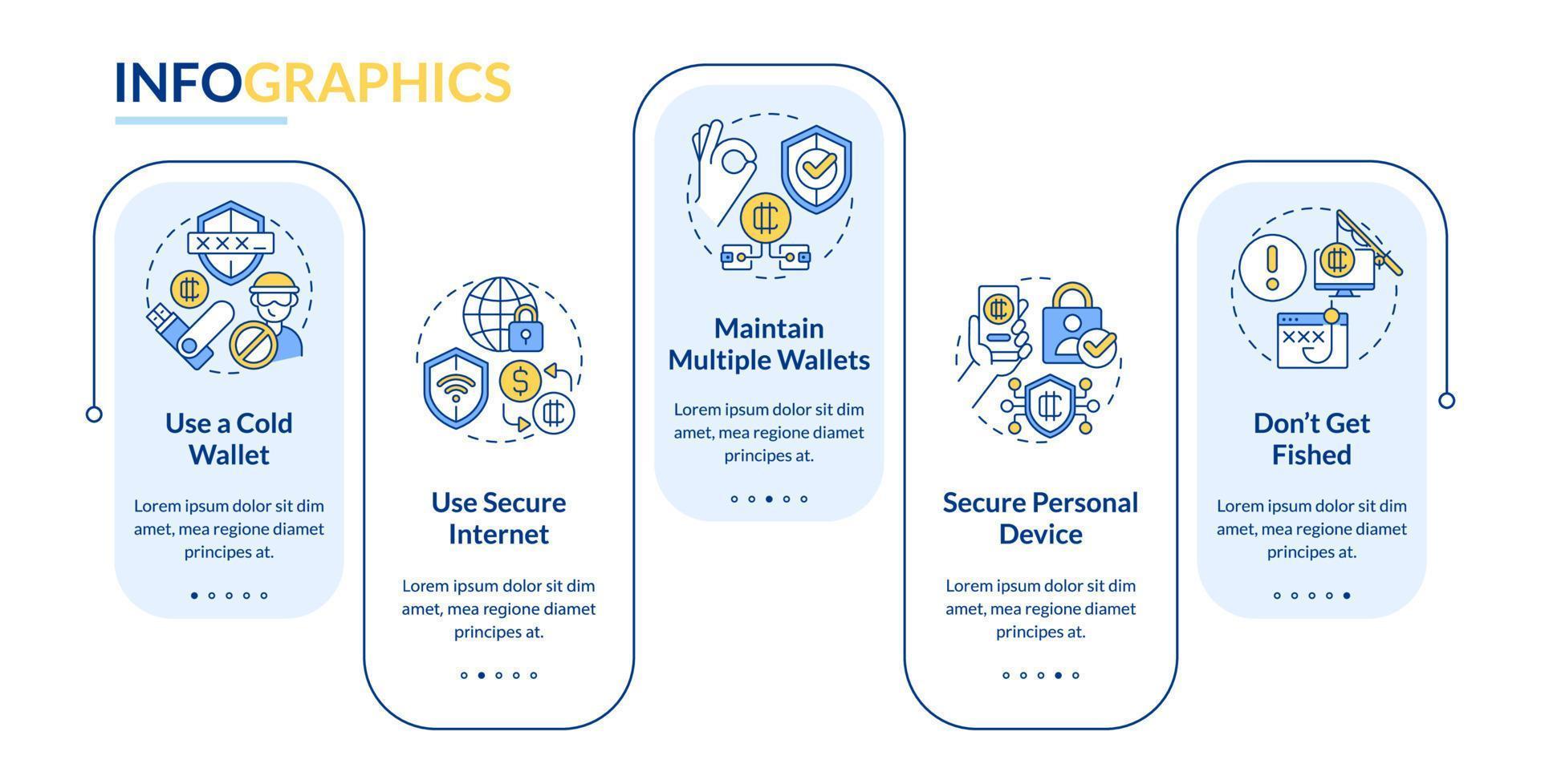 Crypto Wallet Security Rectangle Infographic Template Earnings Safety Data Visualization With