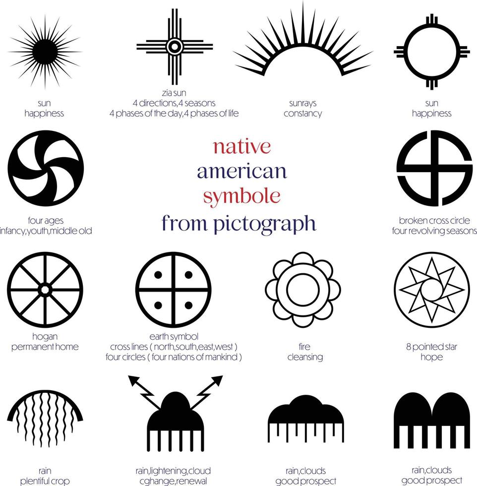 Native American Symbol Wisdom Native American Symbols - vrogue.co Native American Symbol Wisdom Native American Symbols - vrogue.co