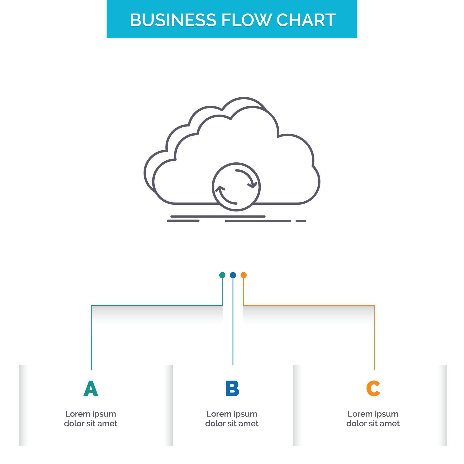 cloud. syncing. sync. data. synchronization Business Flow Chart Design with 3 Steps. Line Icon ...