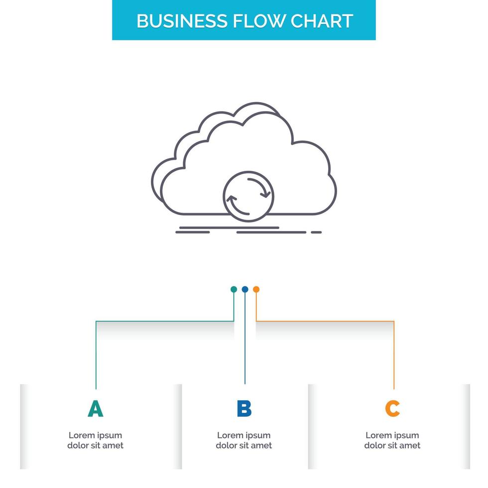 Cloud Syncing Sync Data Synchronization Business Flow Chart Design