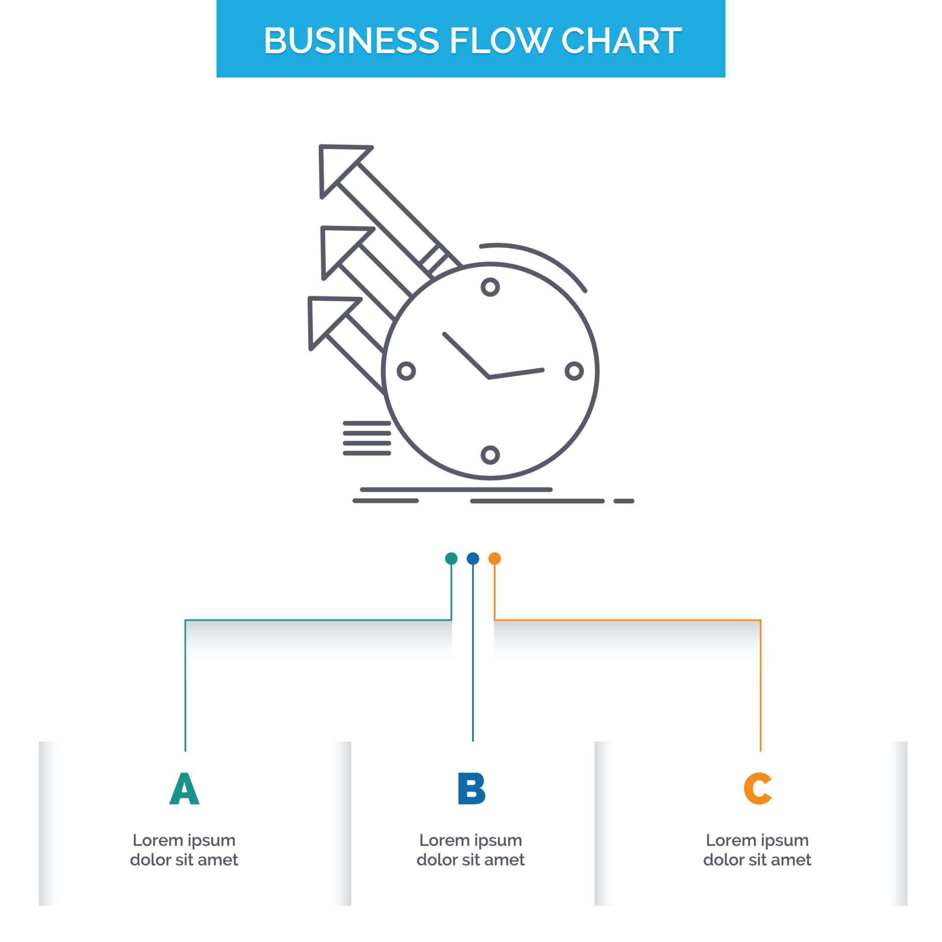 Detection Inspection Of Regularities Research Business Flow Chart