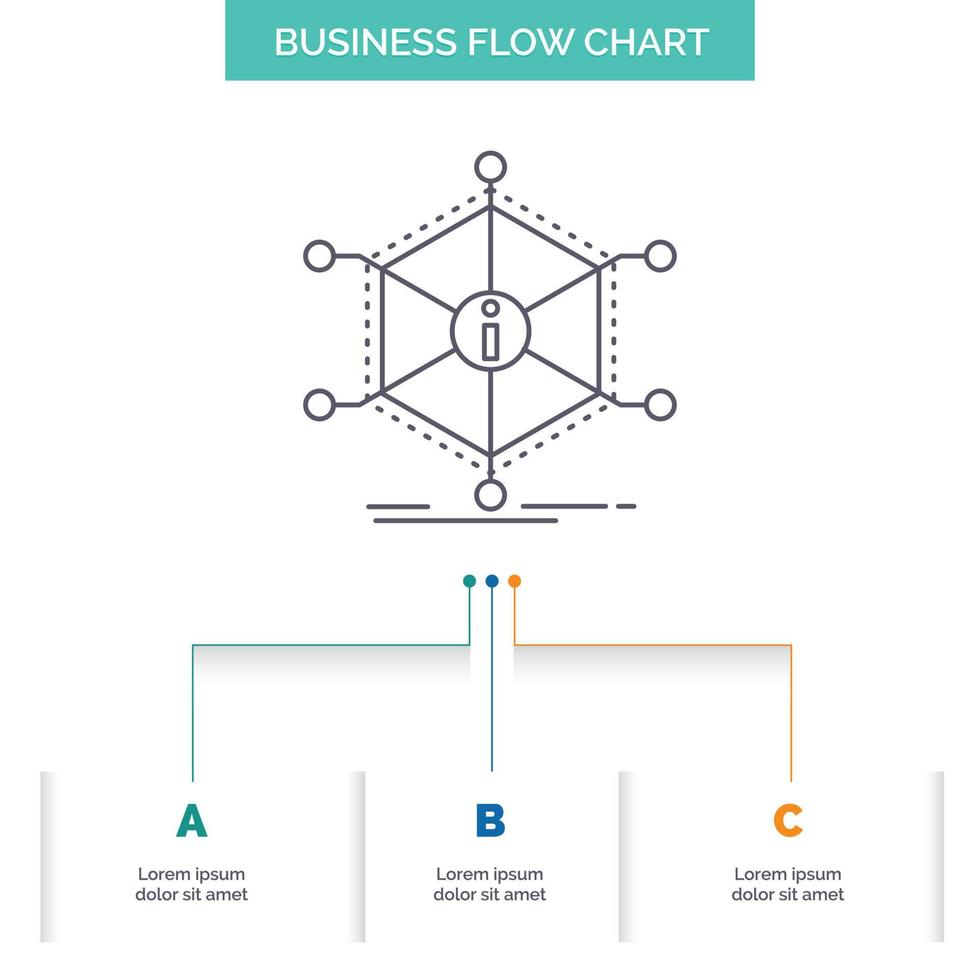 Data Help Info Information Resources Business Flow Chart Design With 3 Steps Line Icon For