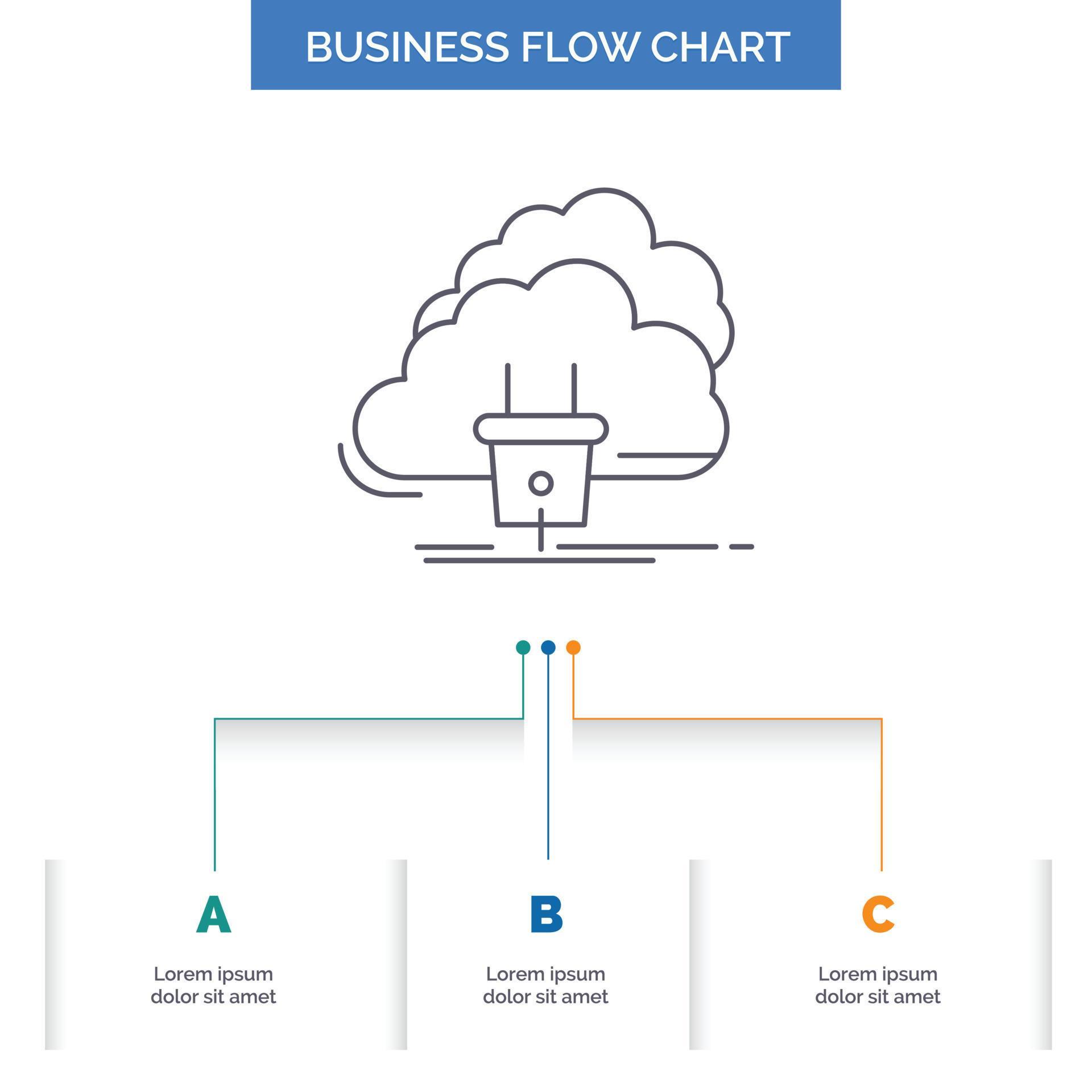 Cloud Connection Energy Network Power Business Flow Chart Design With 3 Steps Line Icon For
