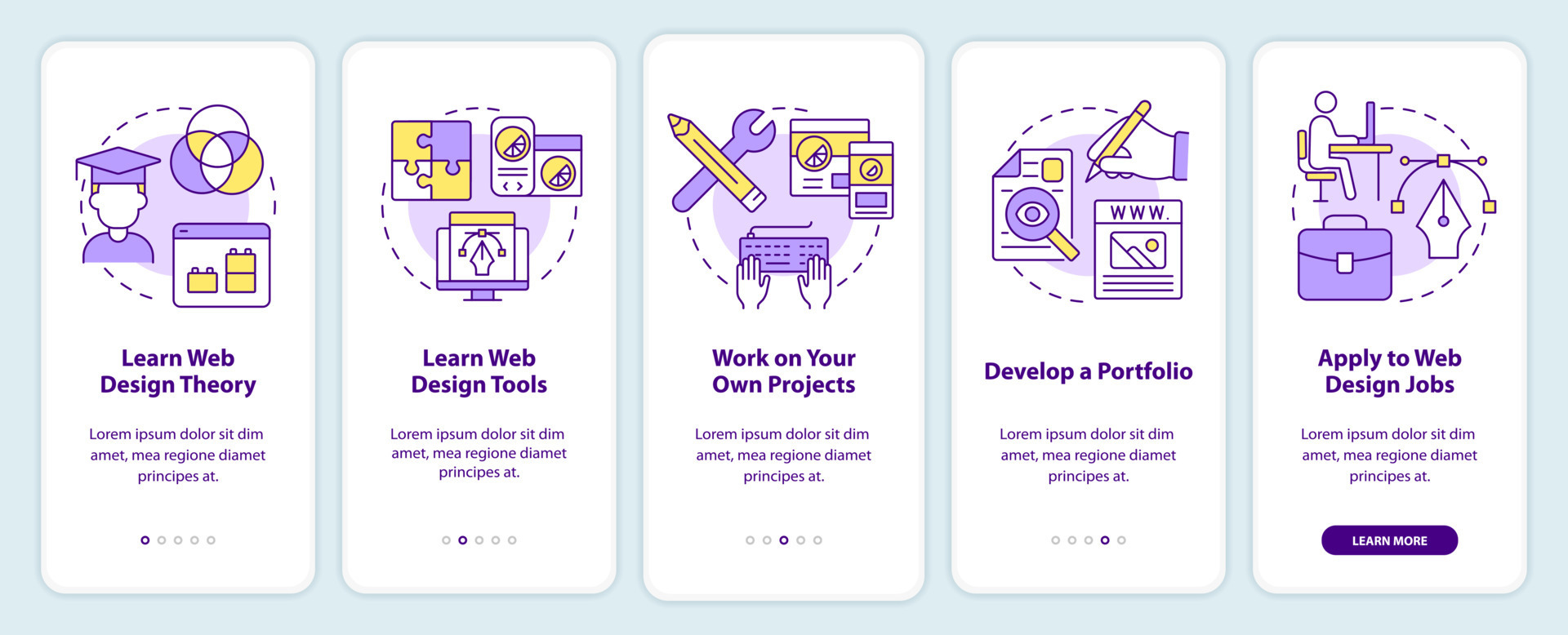 Becoming Web Designer Onboarding Mobile App Screen Walkthrough 5 Steps Editable Graphic