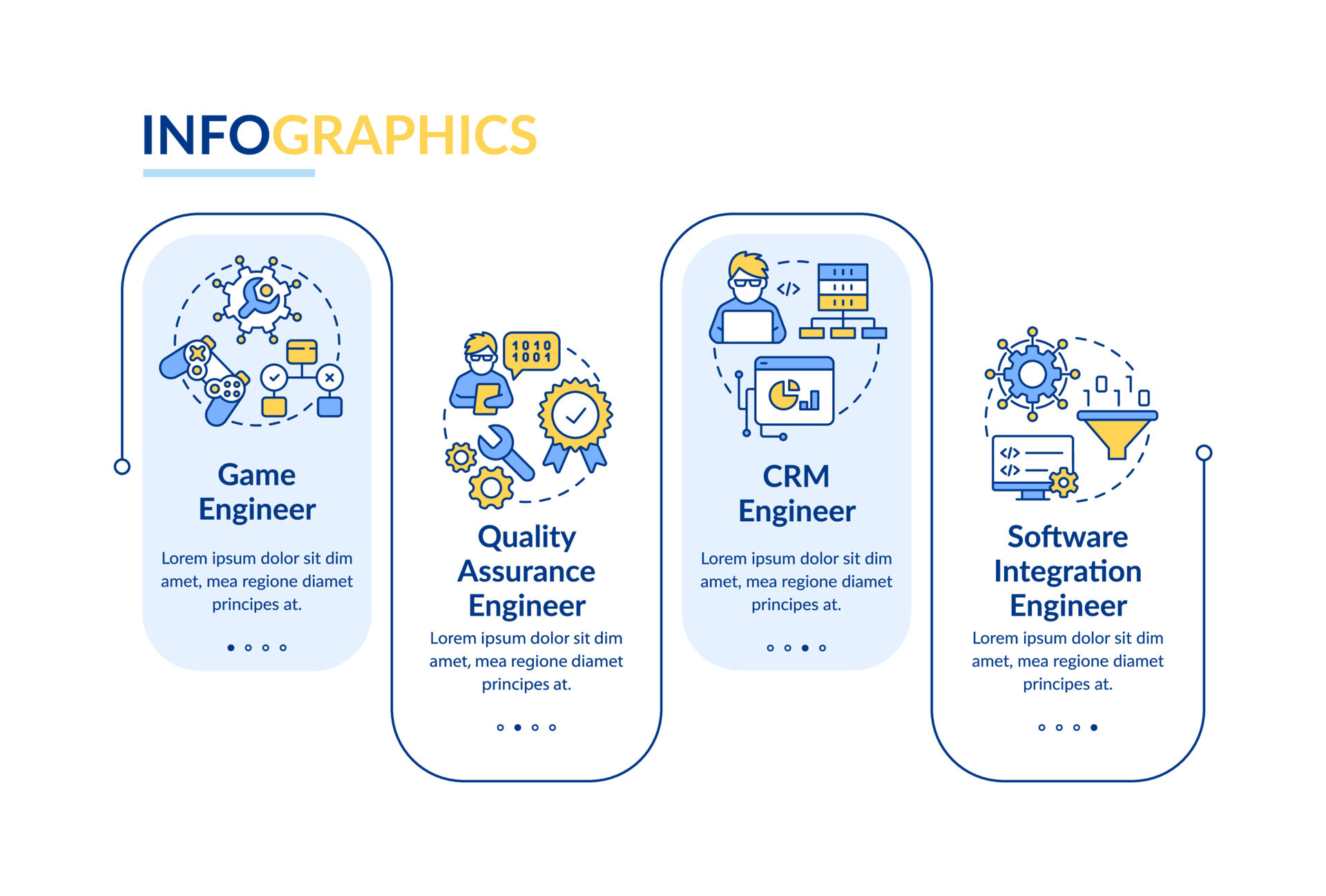 Software Engineer Paths Rectangle Infographic Template Computer