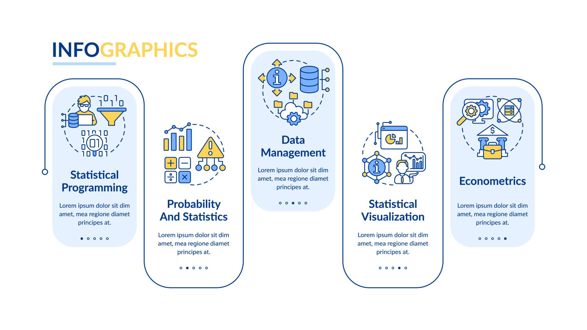 Data analyst skills rectangle infographic template. Profession Data ...