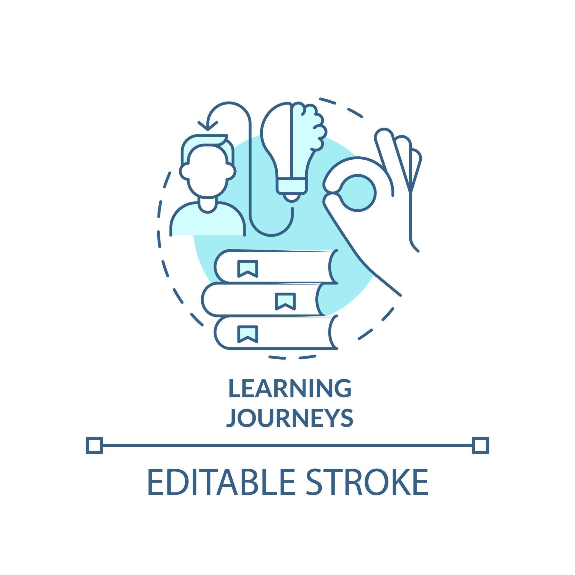 Learning journeys turquoise concept icon. Method for learning experience abstract idea thin line ...