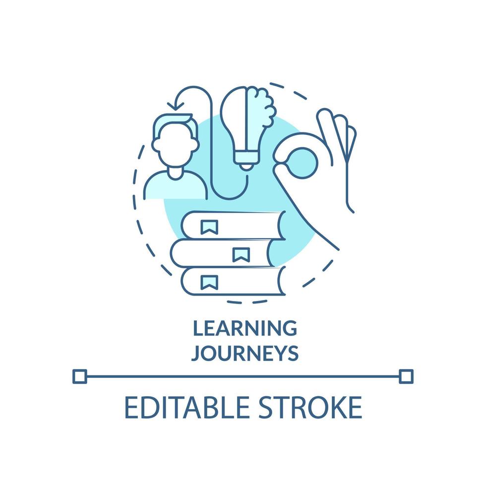 Learning journeys turquoise concept icon. Method for learning ...