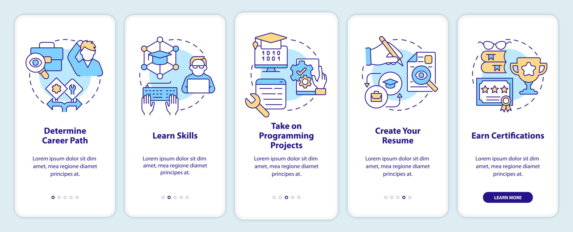 Steps To Become Software Engineer Onboarding Mobile App Screen Walkthrough 5 Steps Editable