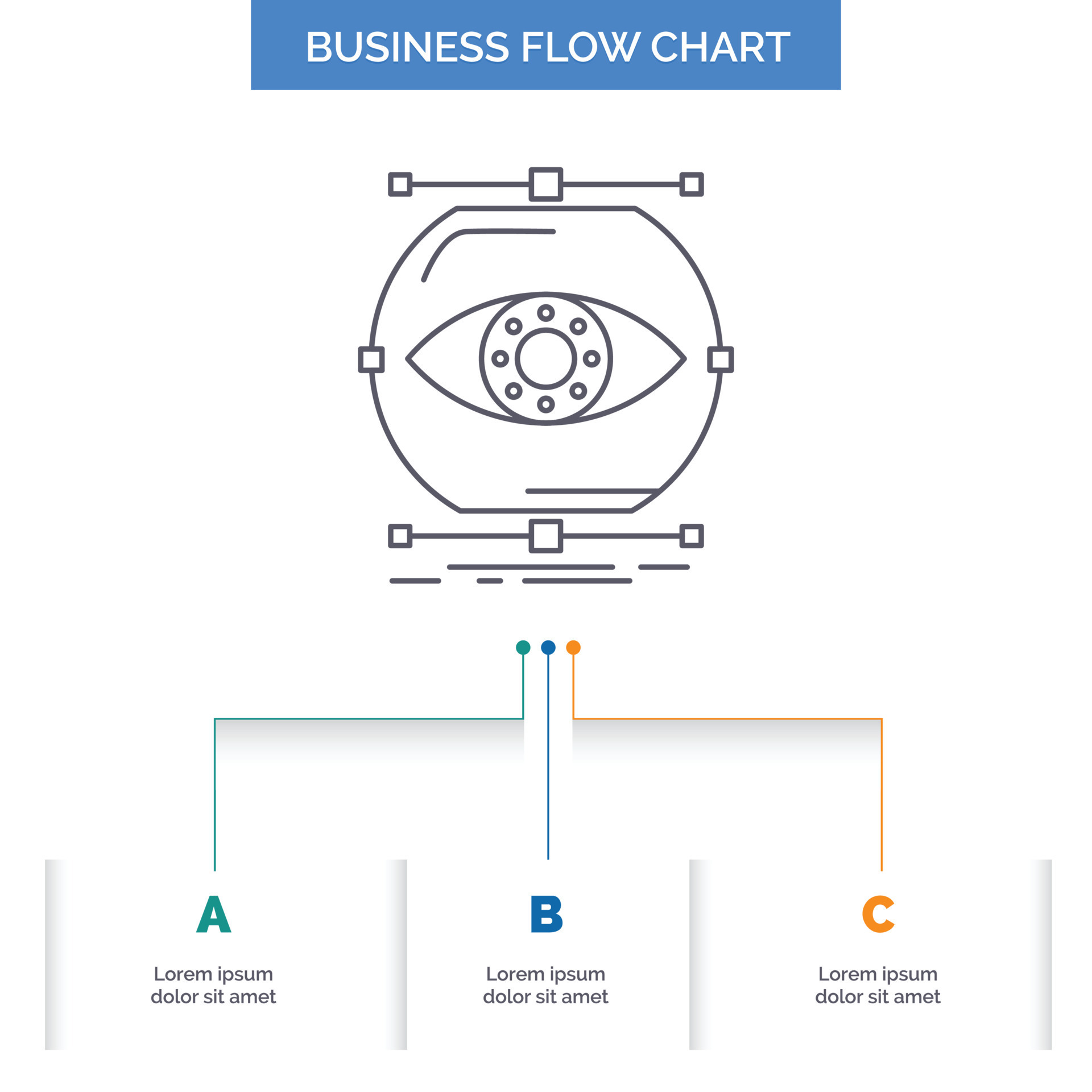 Visualize Conception Monitoring Monitoring Vision Business Flow